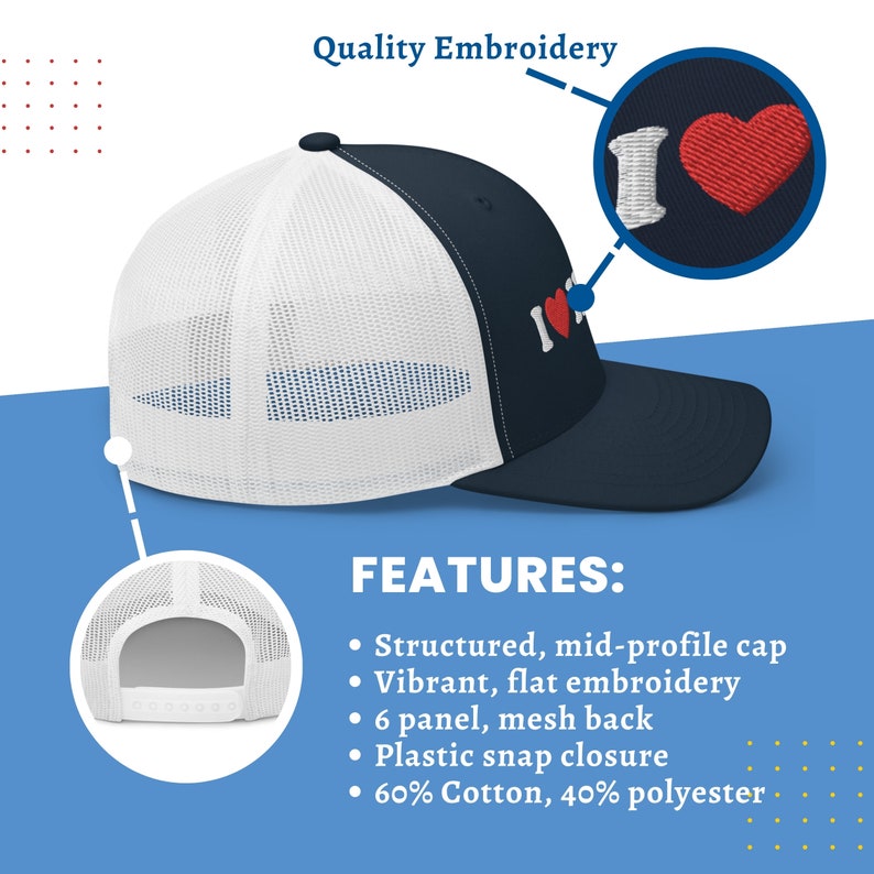 40th Birthday Hat, Custom Embroidered Hats, Born in 1984, Aged to ...