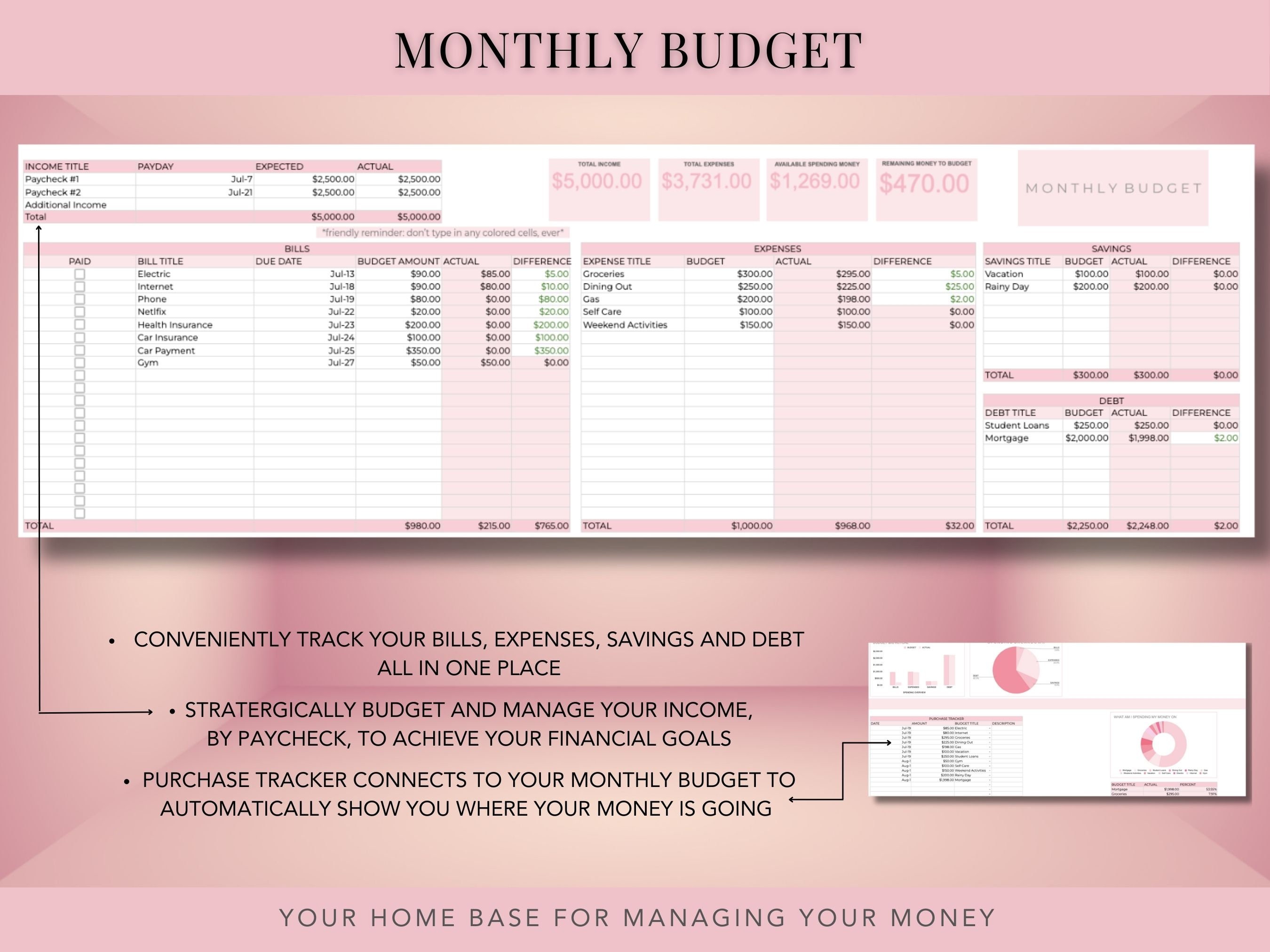 Monthly Budget Spreadsheet Google Sheets Paycheck Budget Financial ...