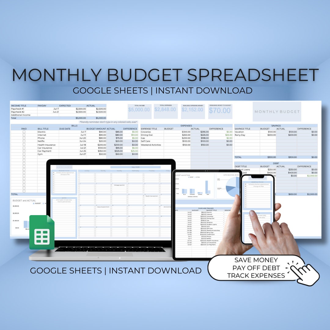 Monthly Budget Template, Google Sheets, Paycheck Budget Spreadsheet ...