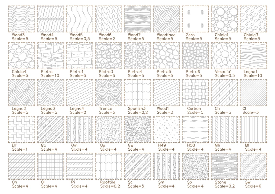 Autocad - 234 Pcs Hatches - DWG - Etsy