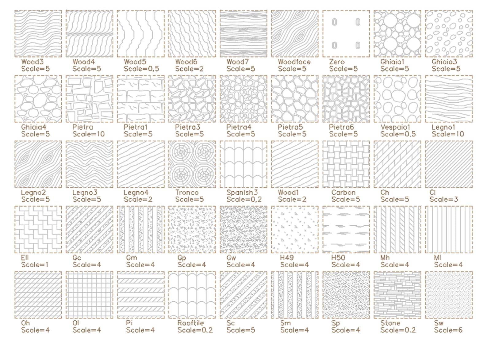 Autocad - 234 Pcs Hatches - DWG - Etsy