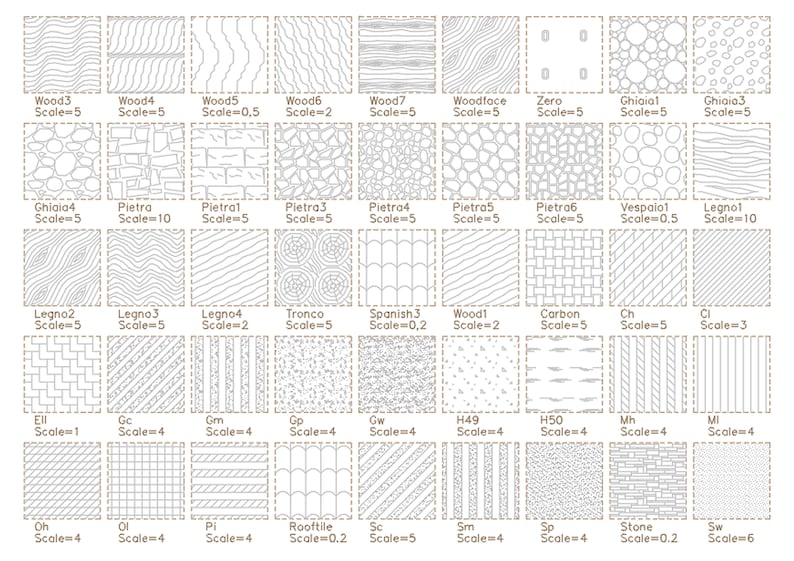 Autocad - 234 Pcs Hatches - DWG - Etsy
