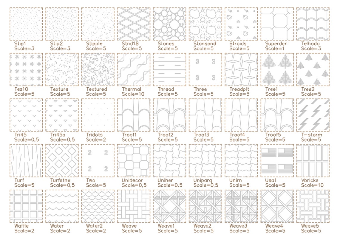 Autocad - 234 Pcs Hatches - DWG - Etsy