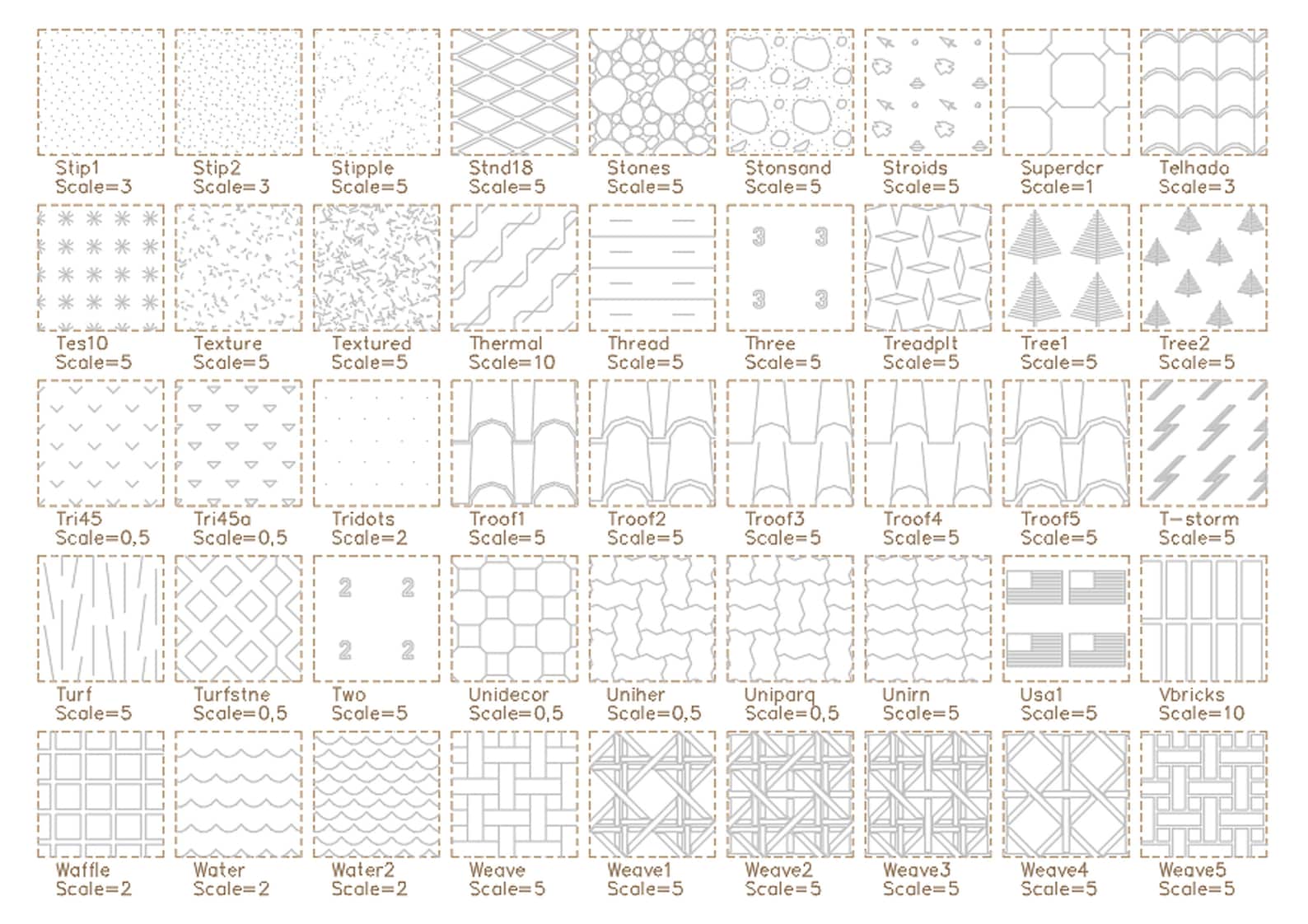 Autocad - 234 Pcs Hatches - DWG - Etsy