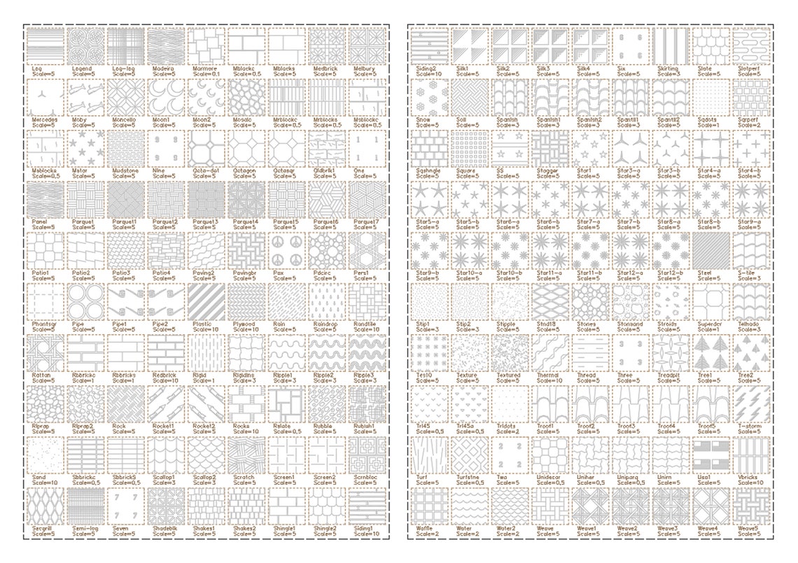 Autocad - 234 Pcs Hatches - DWG - Etsy