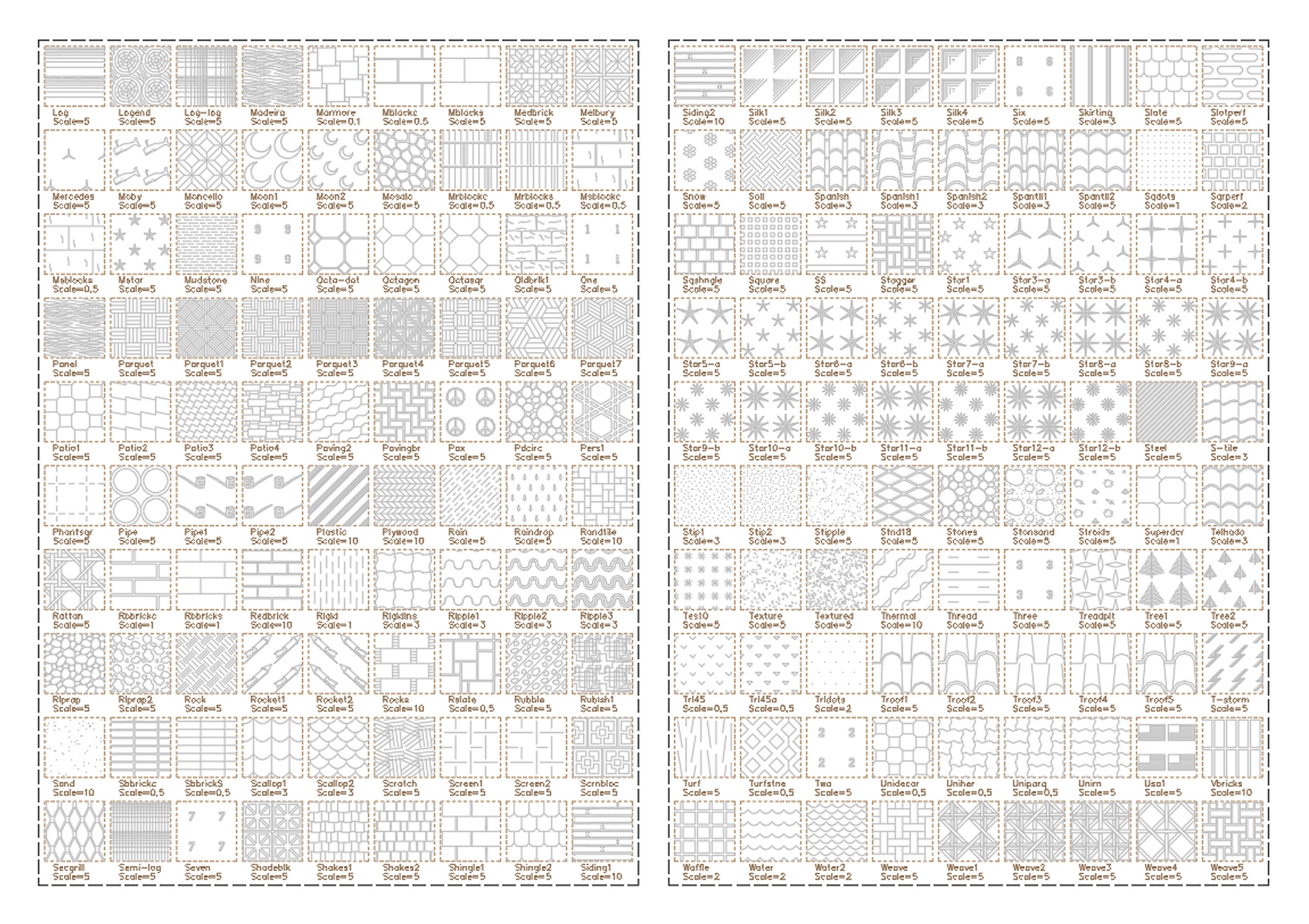 Autocad - 234 Pcs Hatches - DWG - Etsy