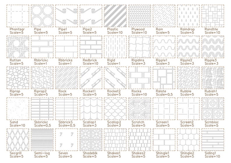 Autocad - 234 Pcs Hatches - DWG - Etsy