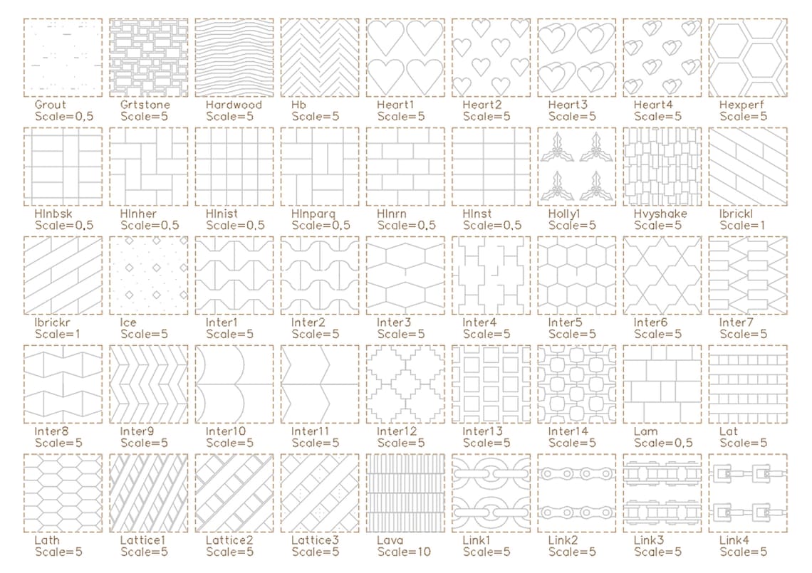 Autocad - 180 Pcs Hatches - DWG - Etsy