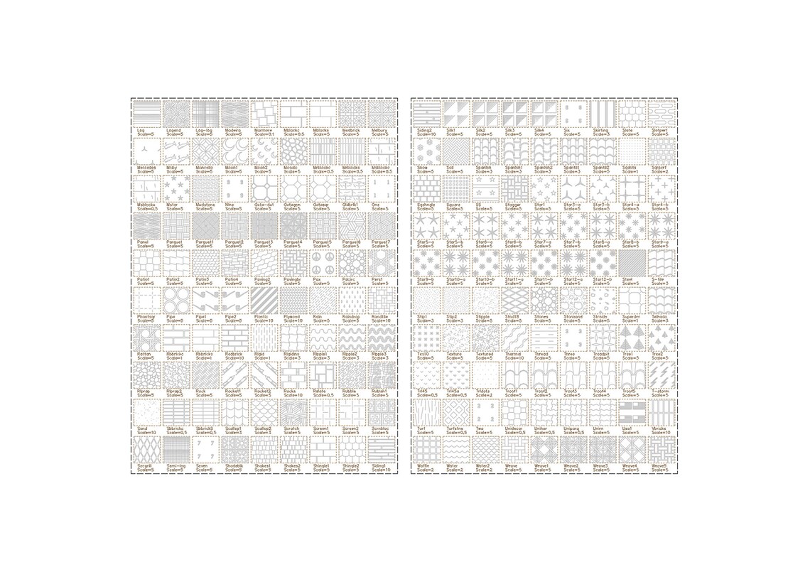 Autocad - 234 Pcs Hatches - DWG - Etsy