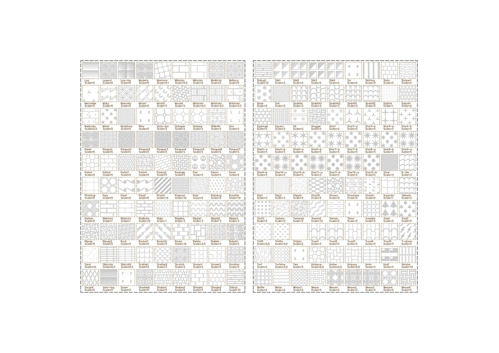Autocad - 234 Pcs Hatches - DWG - Etsy