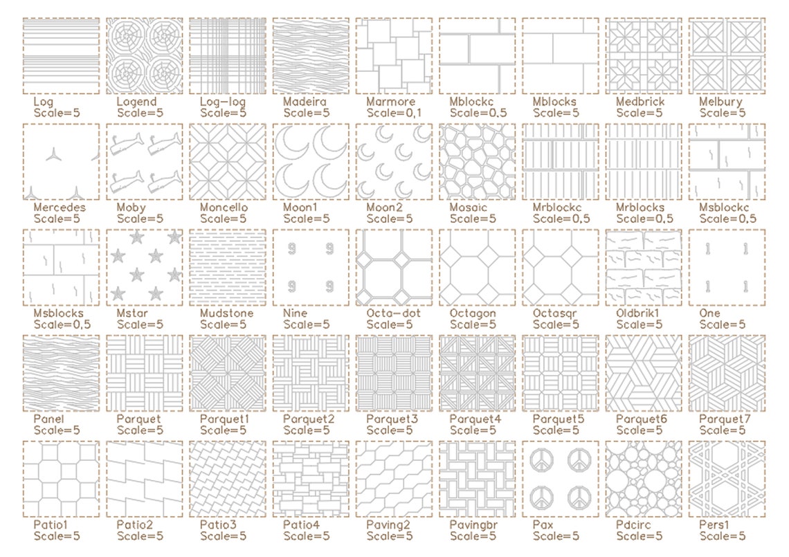 Autocad - 234 Pcs Hatches - DWG - Etsy