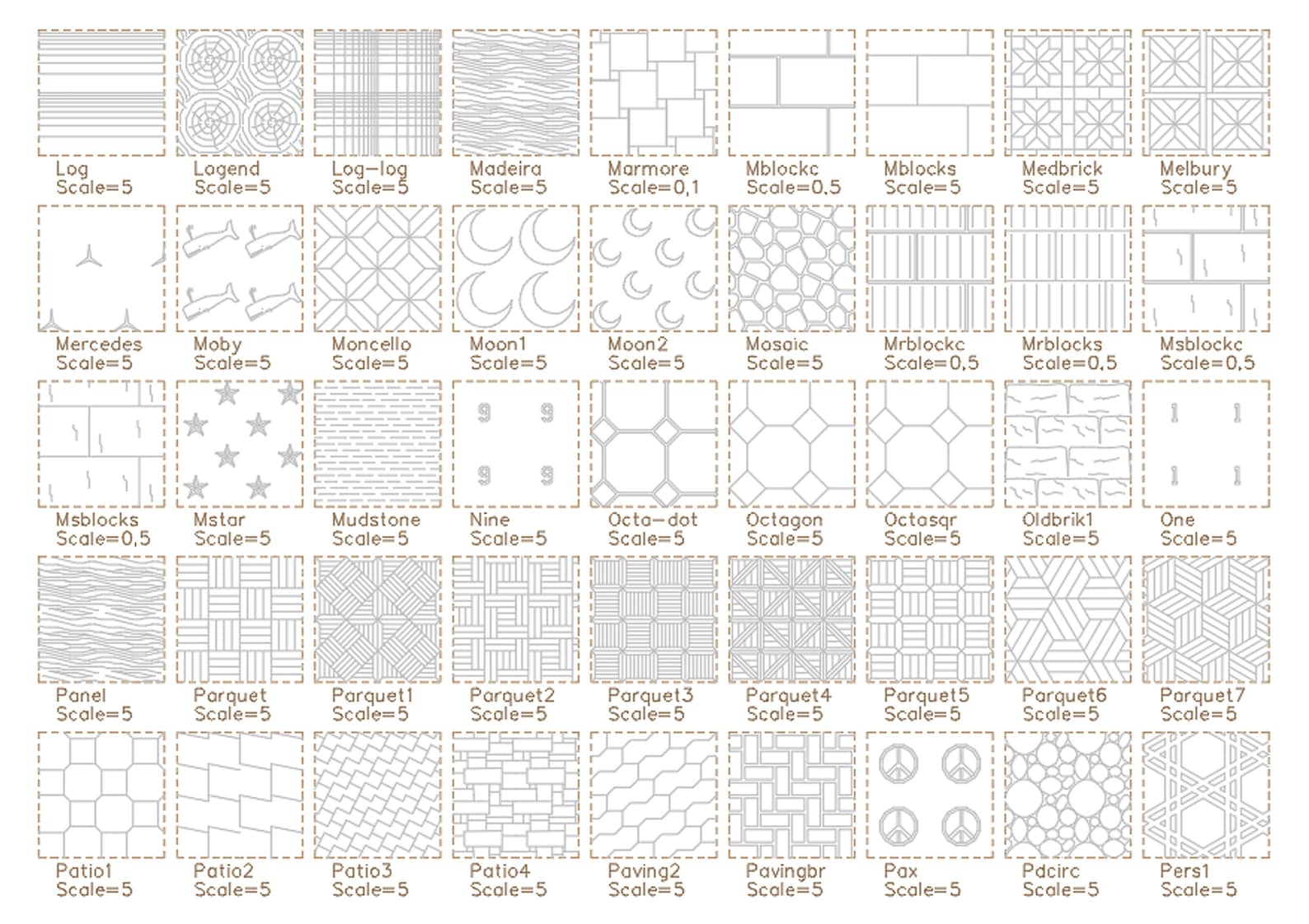 Autocad - 234 Pcs Hatches - DWG - Etsy