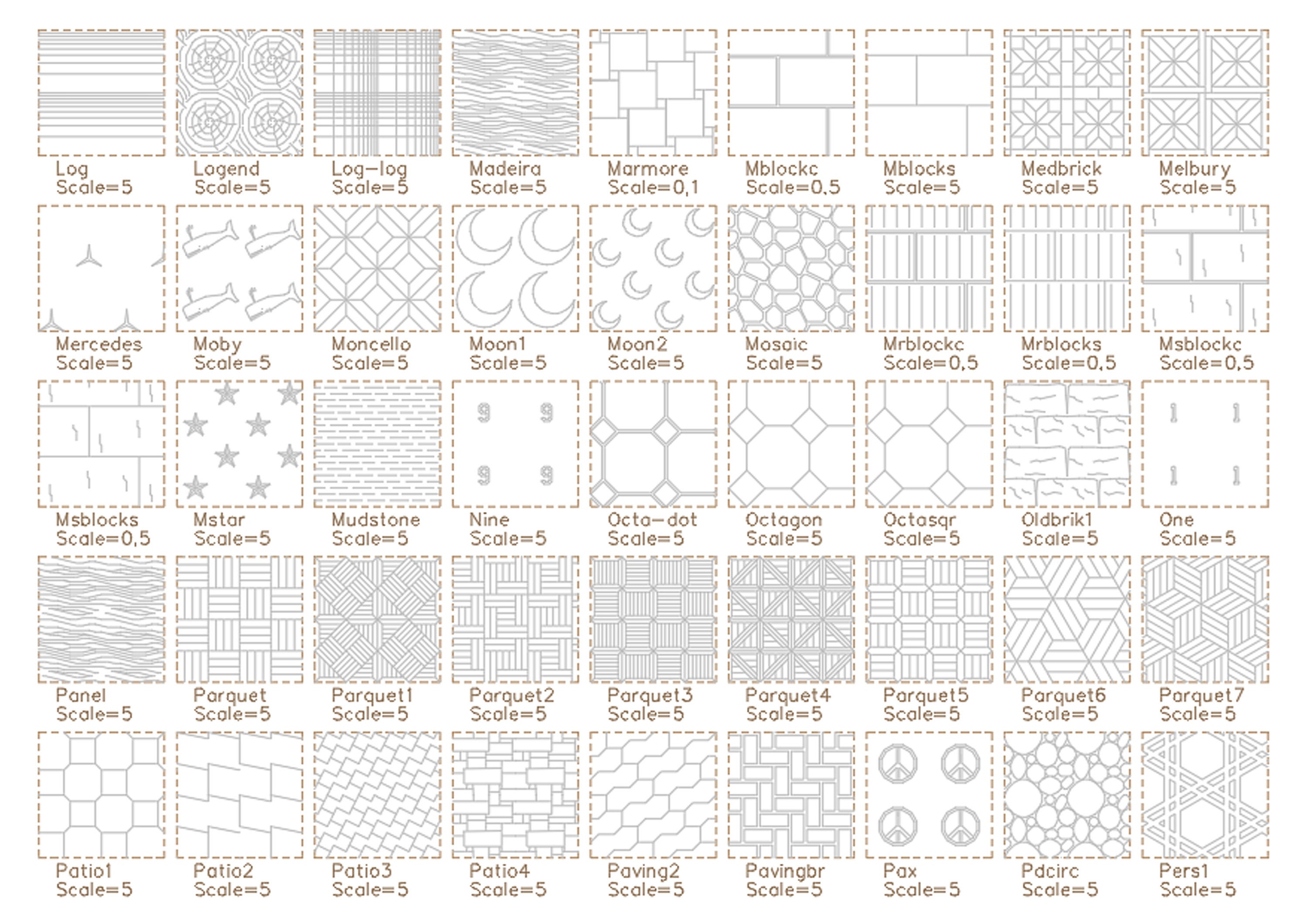 Autocad - 234 Pcs Hatches - DWG - Etsy