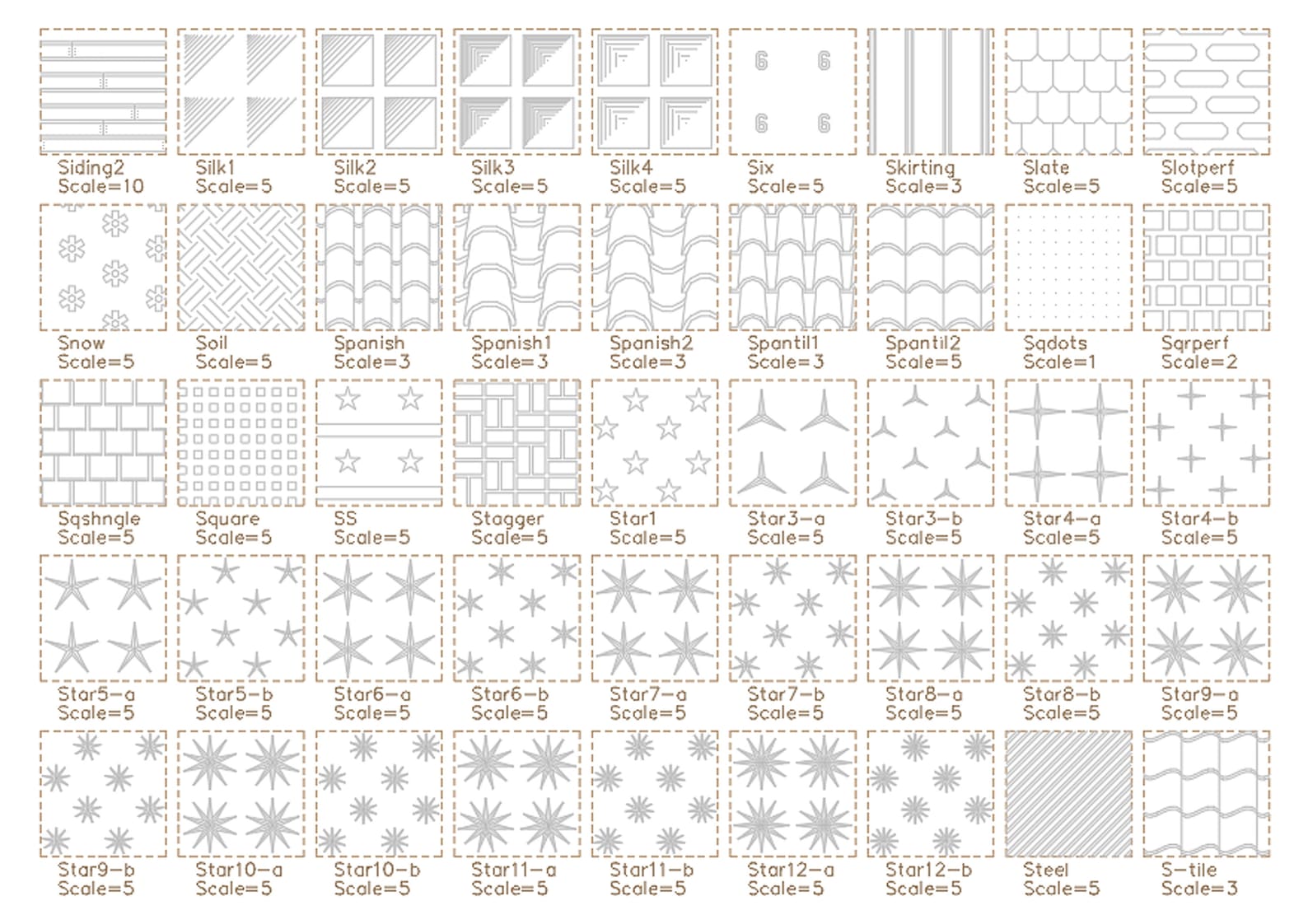 Autocad - 234 Pcs Hatches - DWG - Etsy