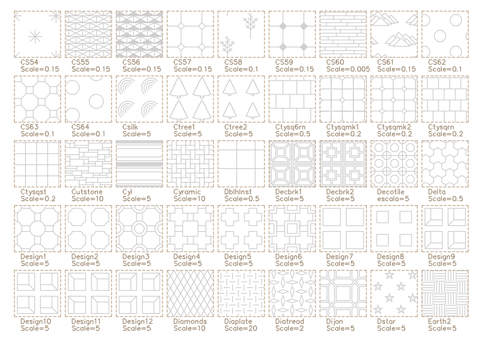 Autocad - 180 Pcs Hatches - DWG - Etsy