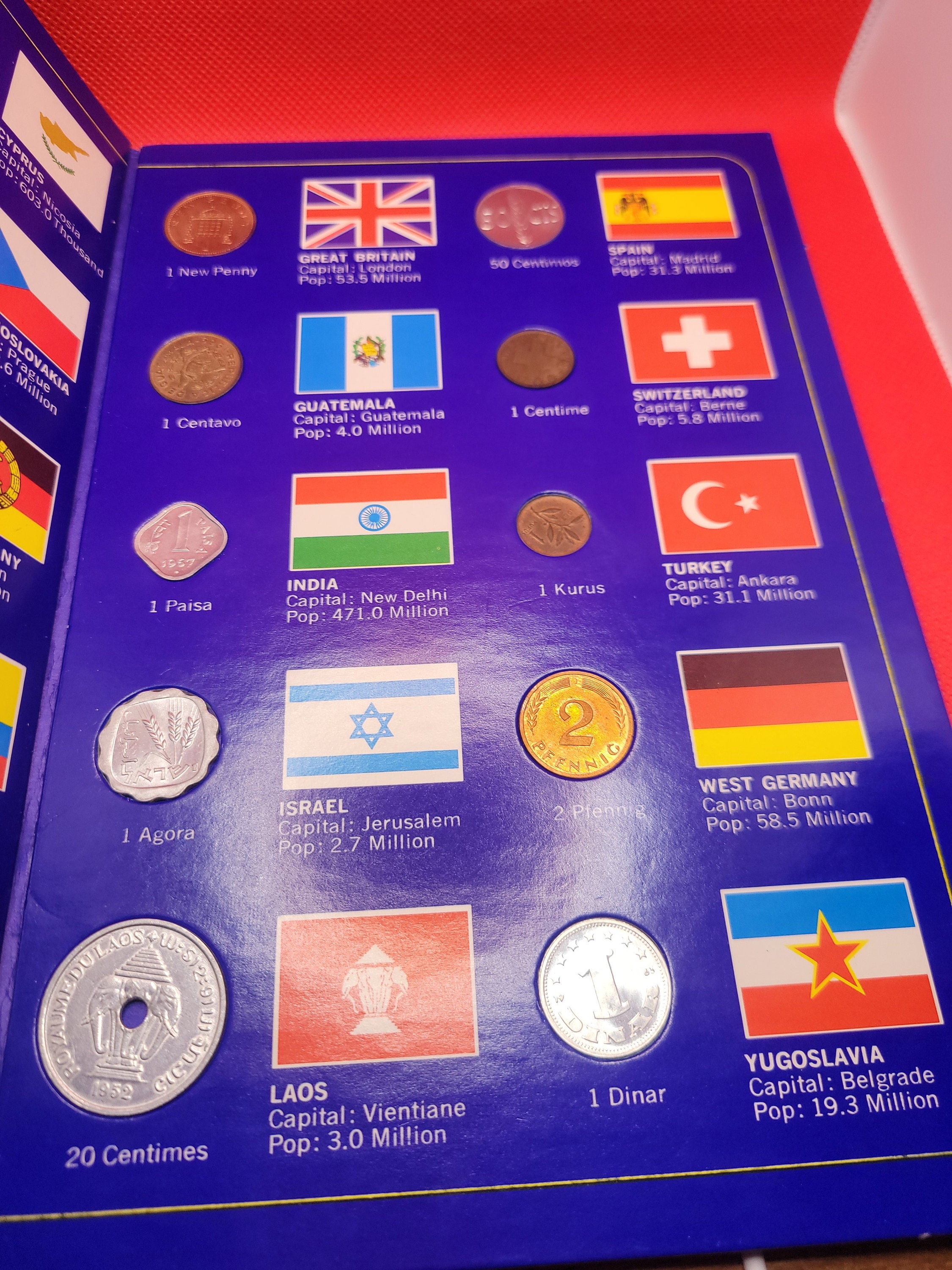 Vintage Gulf Oil Canada Coins of the World - Etsy