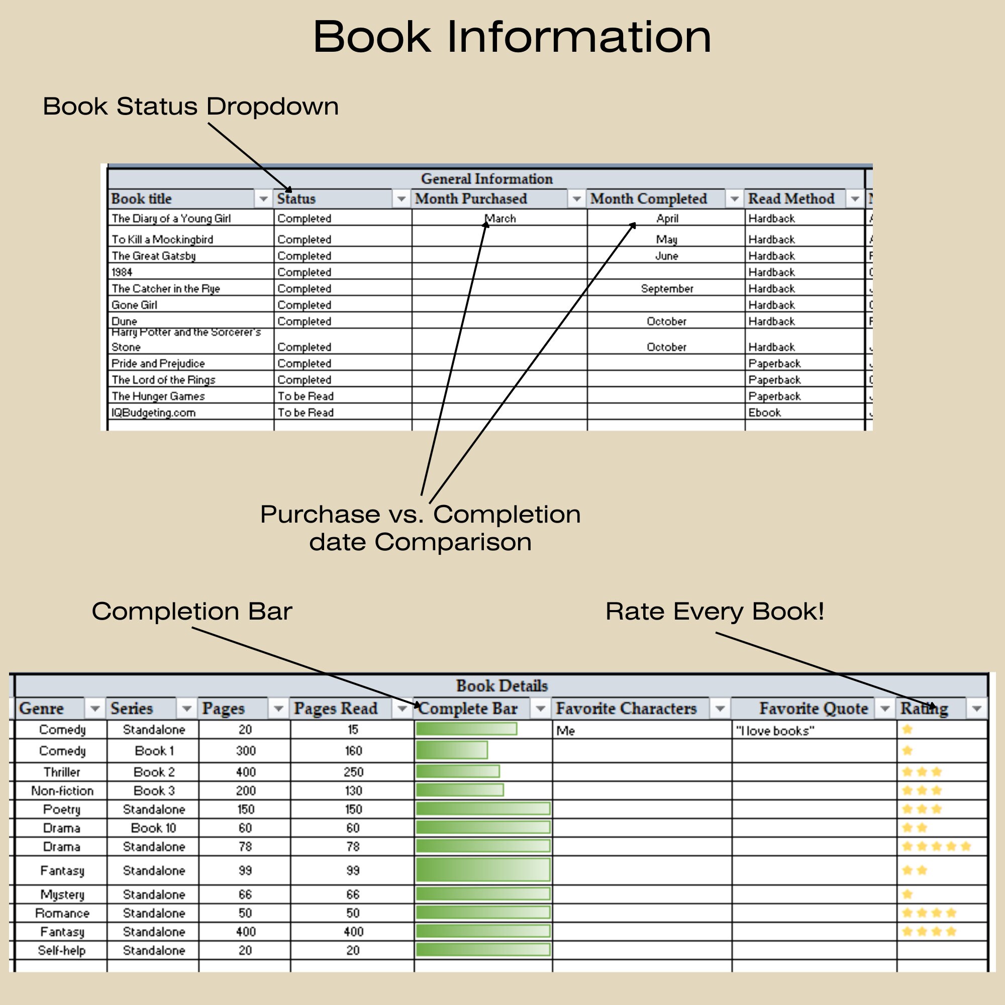 Advanced Visuals Excel Spreadsheet Book Tracker, Book Planner, Book Log ...
