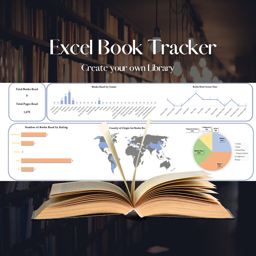 Excel Spreadsheet Book Tracker, Book Planner, Book Log, Excel Library ...