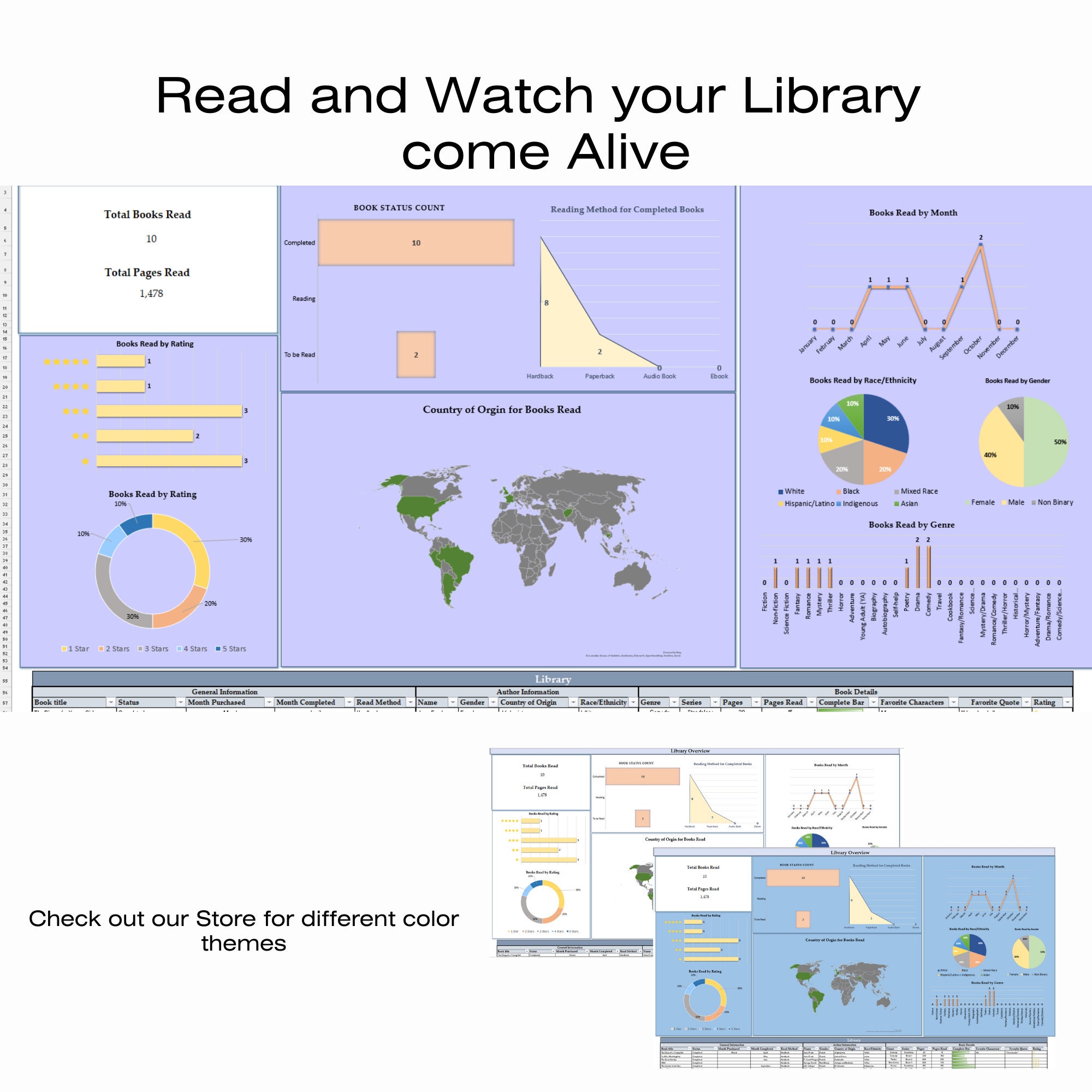 Advanced Visuals Excel Spreadsheet Book Tracker, Book Planner, Book Log ...