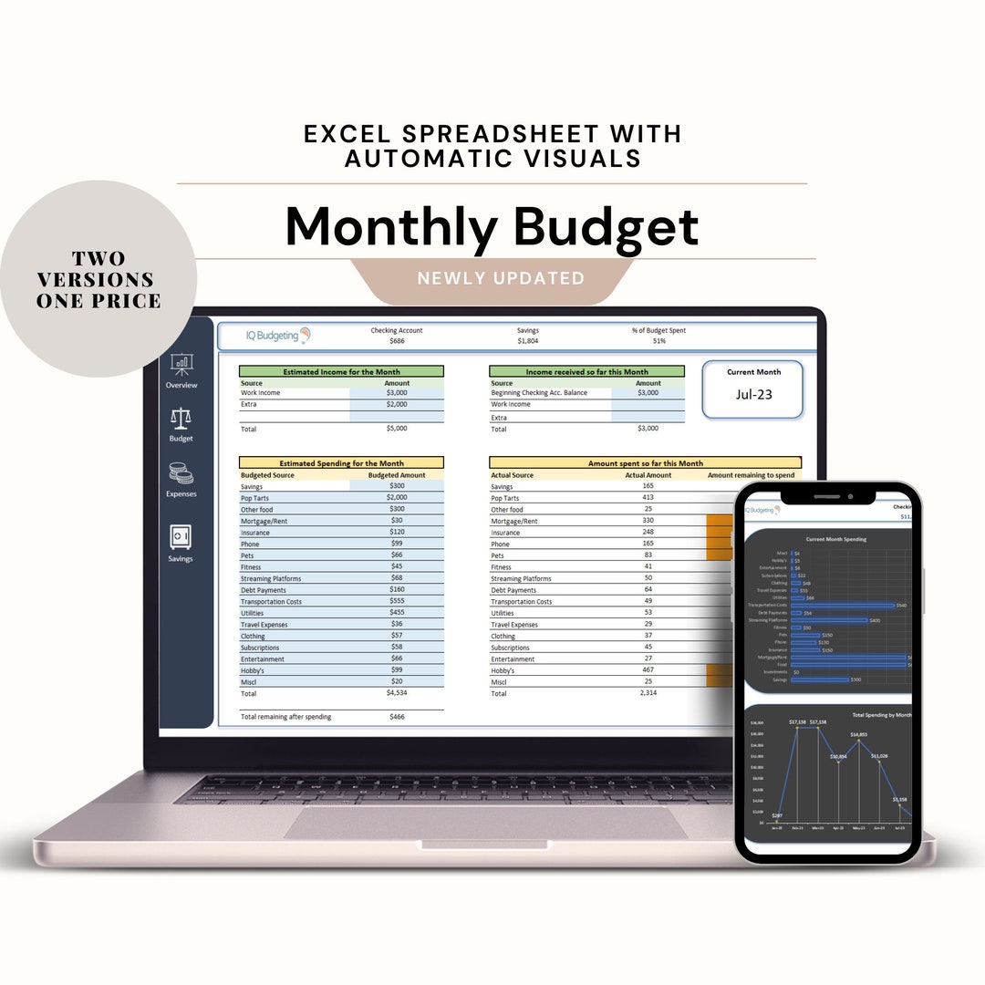 The Master Monthly Budget Spreadsheet Template for Excel, Budget ...