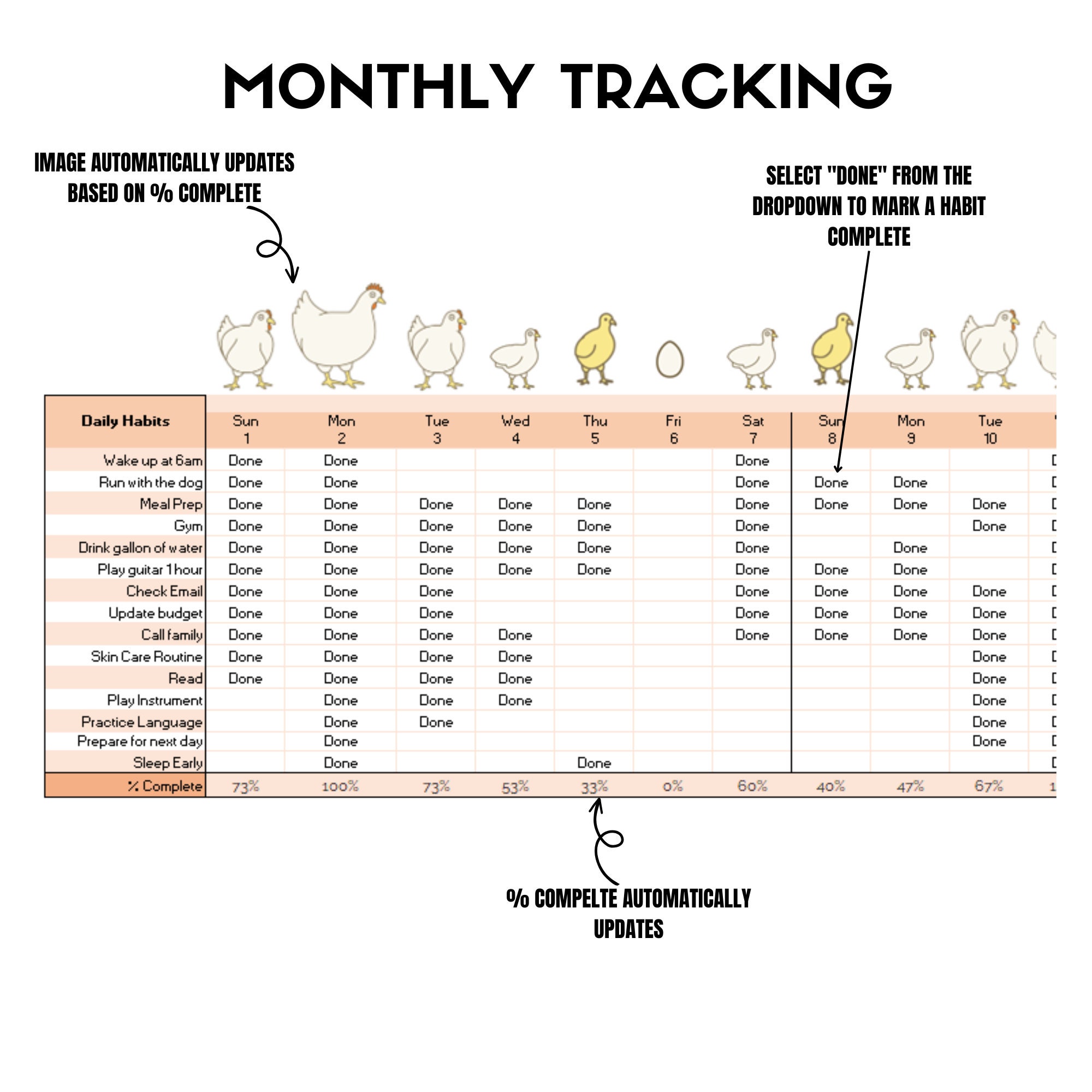 Habit Tracker Spreadsheet | Google Sheets | Daily | Weekly | Monthly ...
