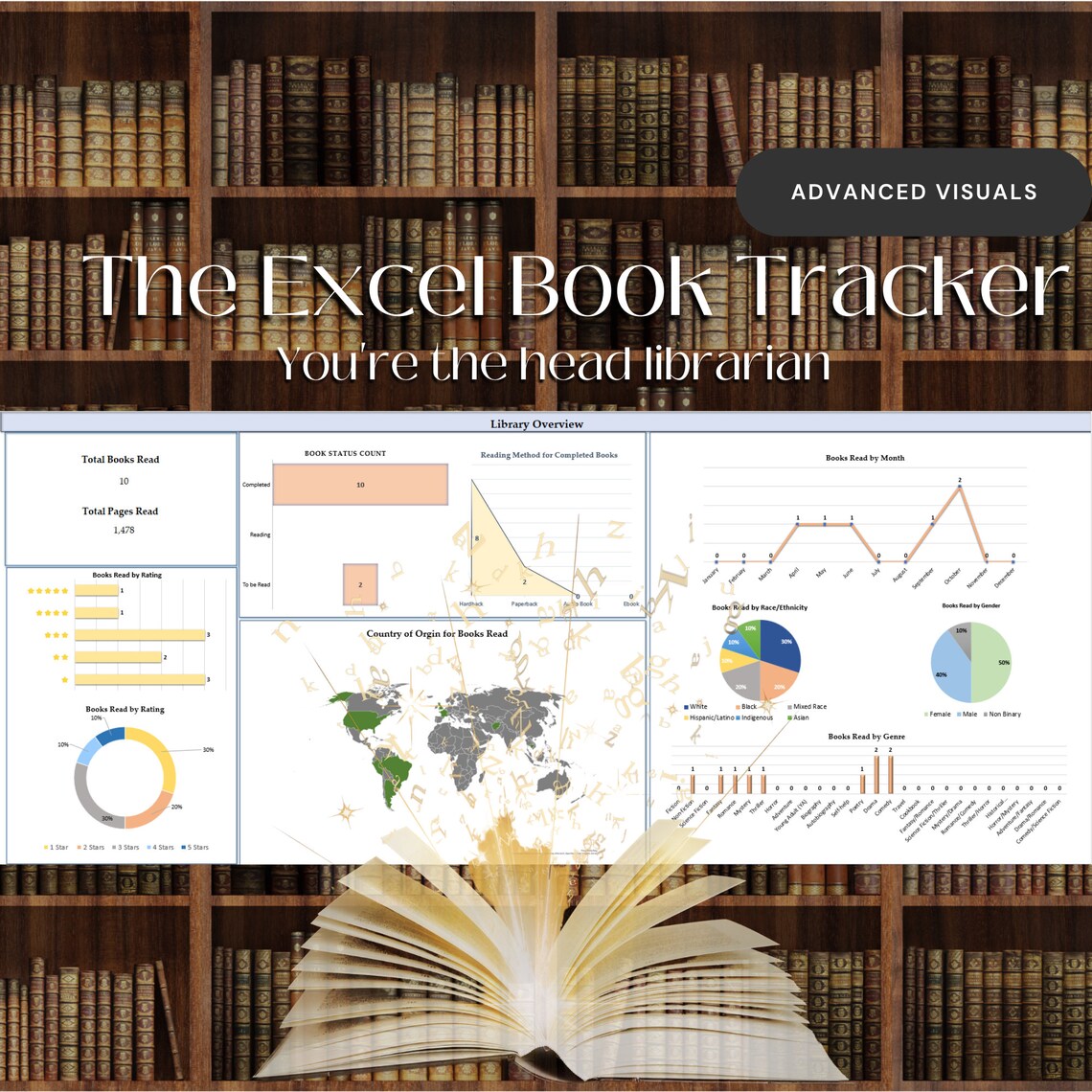 Advanced Visuals Excel Spreadsheet Book Tracker, Book Planner, Book Log ...
