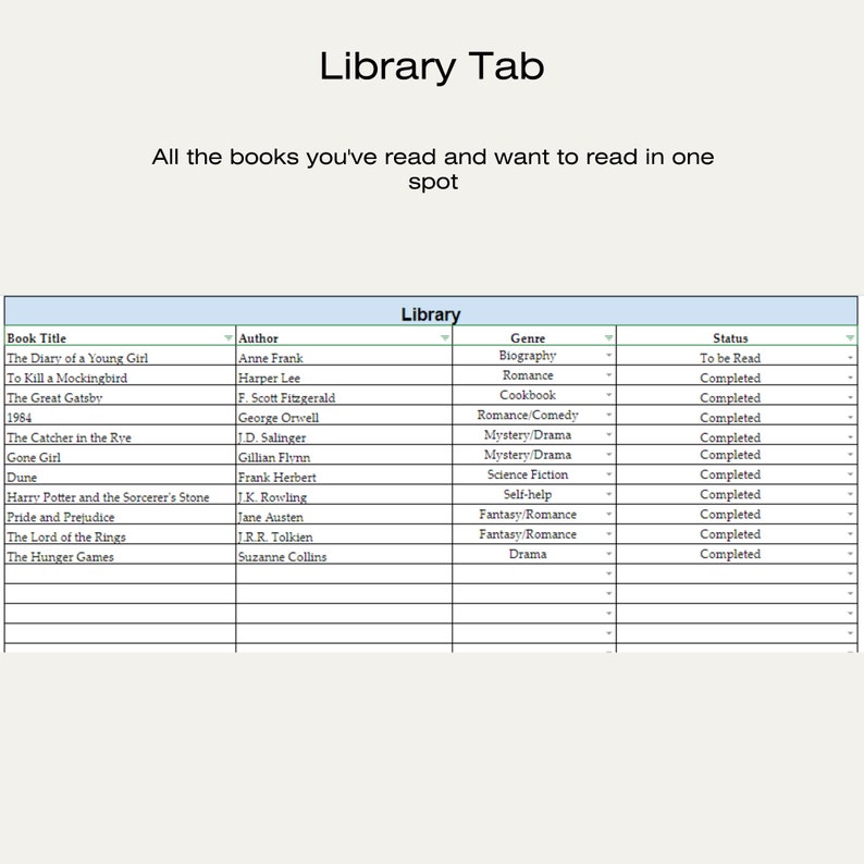 Google Sheets Spreadsheet Book Tracker, Book Planner, Book Log, Library ...