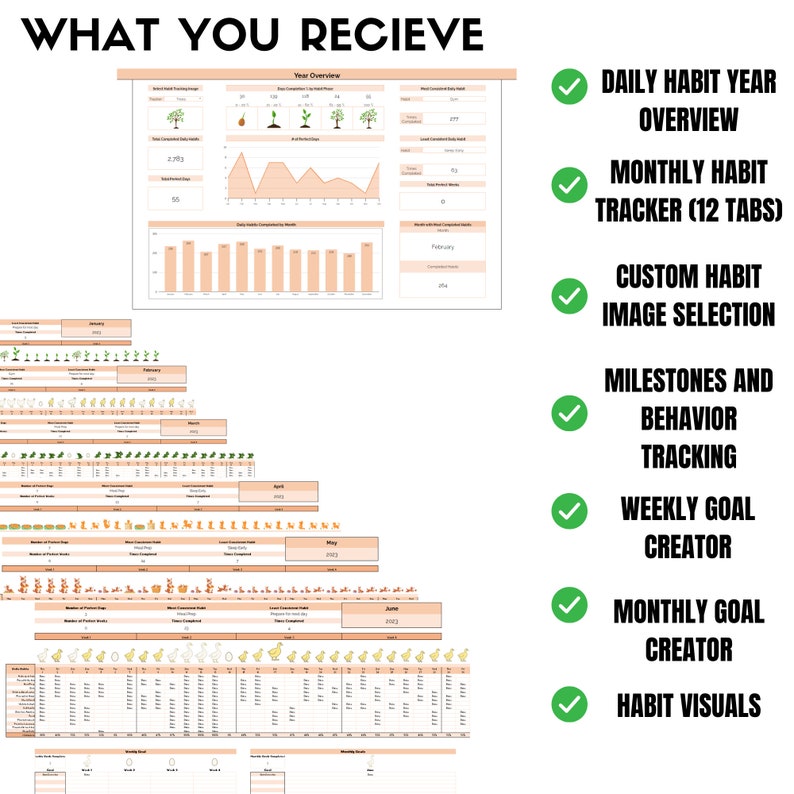 Habit Tracker Spreadsheet | Google Sheets | Daily | Weekly | Monthly ...