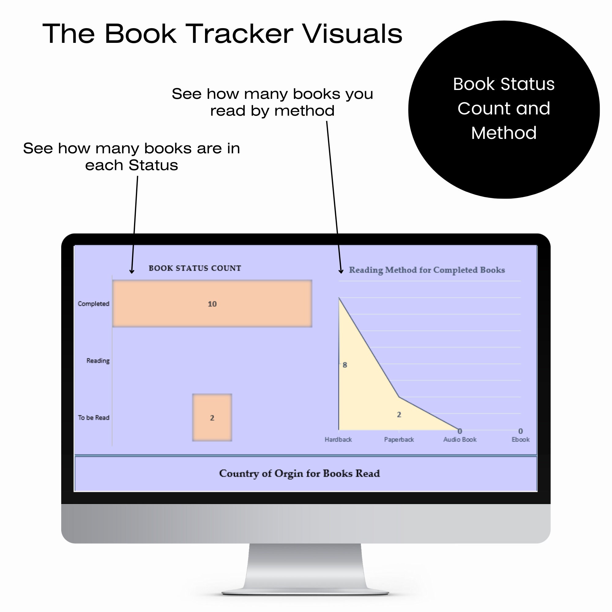 Advanced Visuals Excel Spreadsheet Book Tracker, Book Planner, Book Log ...