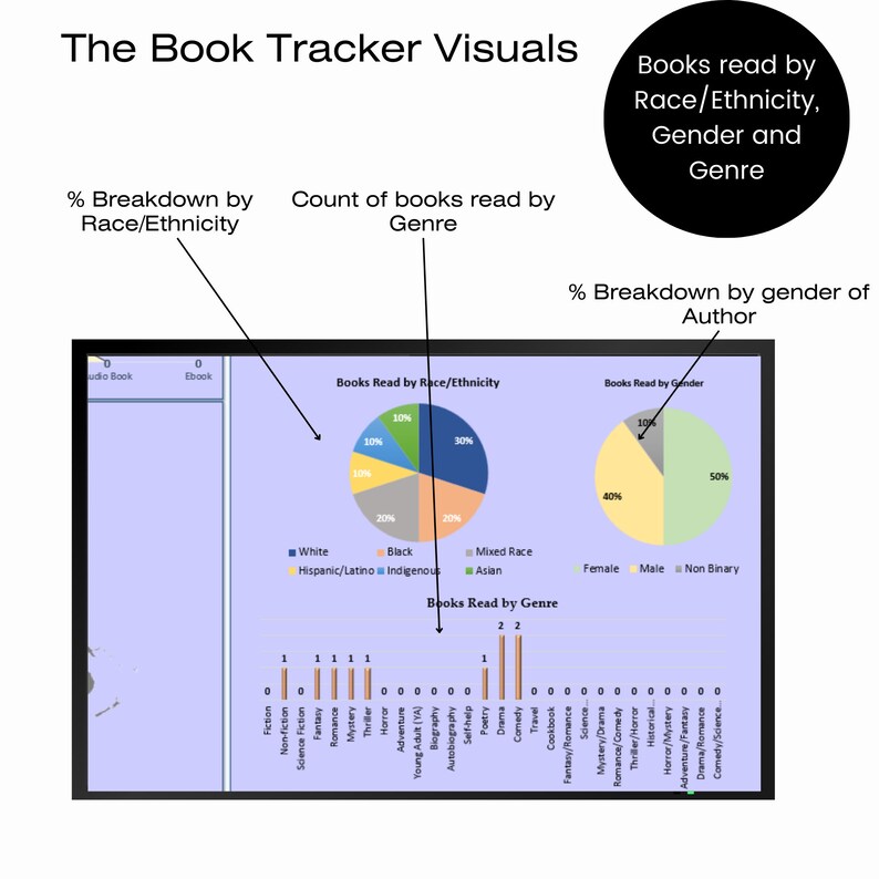Advanced Visuals Excel Spreadsheet Book Tracker, Book Planner, Book Log ...