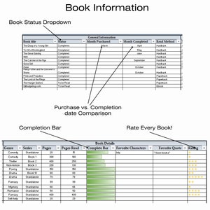 Advanced Visuals Excel Spreadsheet Book Tracker, Book Planner, Book Log ...