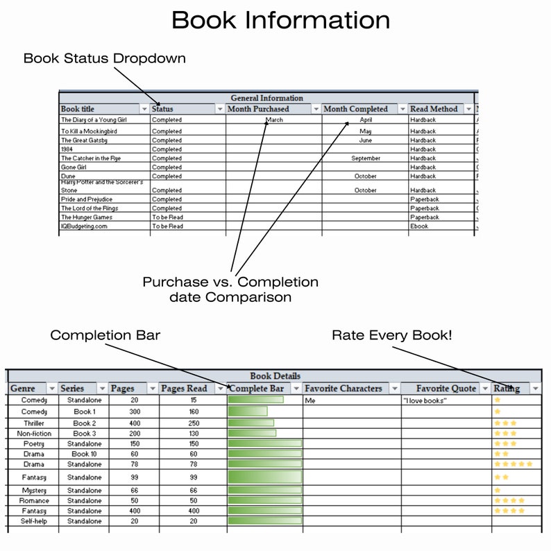Advanced Visuals Excel Spreadsheet Book Tracker, Book Planner, Book Log ...