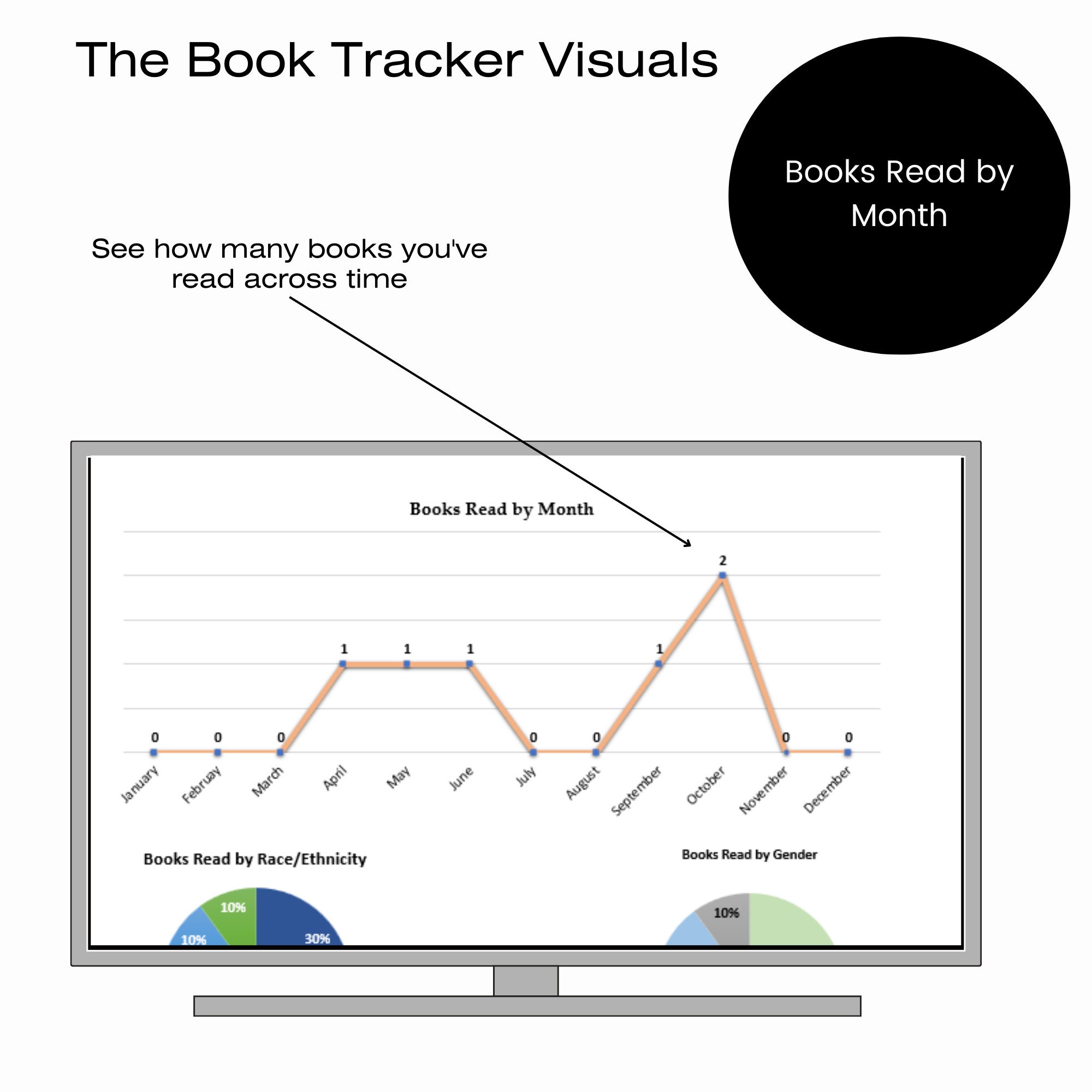 Advanced Visuals Excel Spreadsheet Book Tracker, Book Planner, Book Log ...
