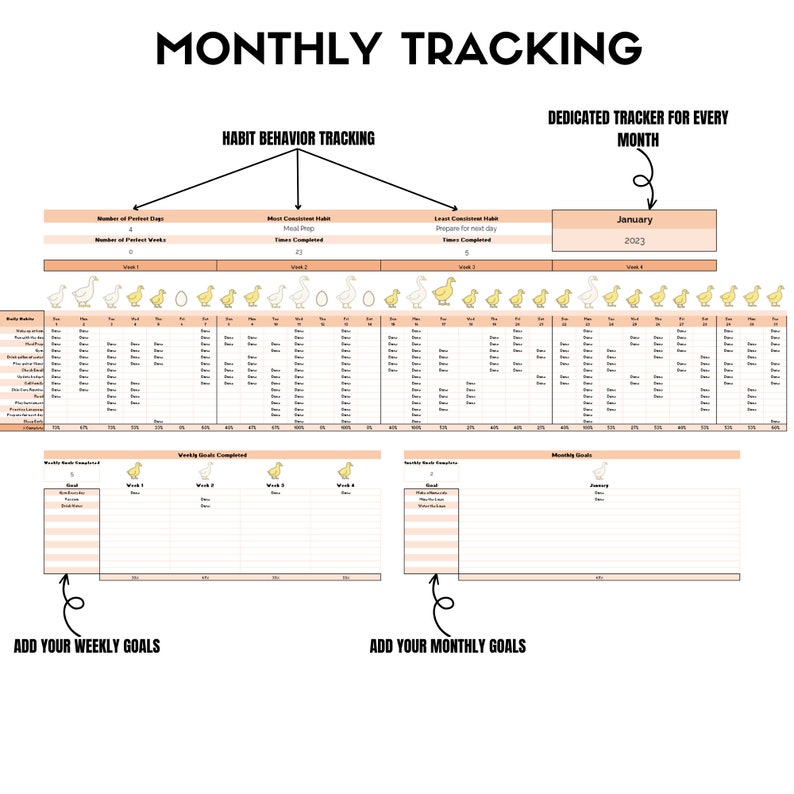 Habit Tracker Spreadsheet | Google Sheets | Daily | Weekly | Monthly ...