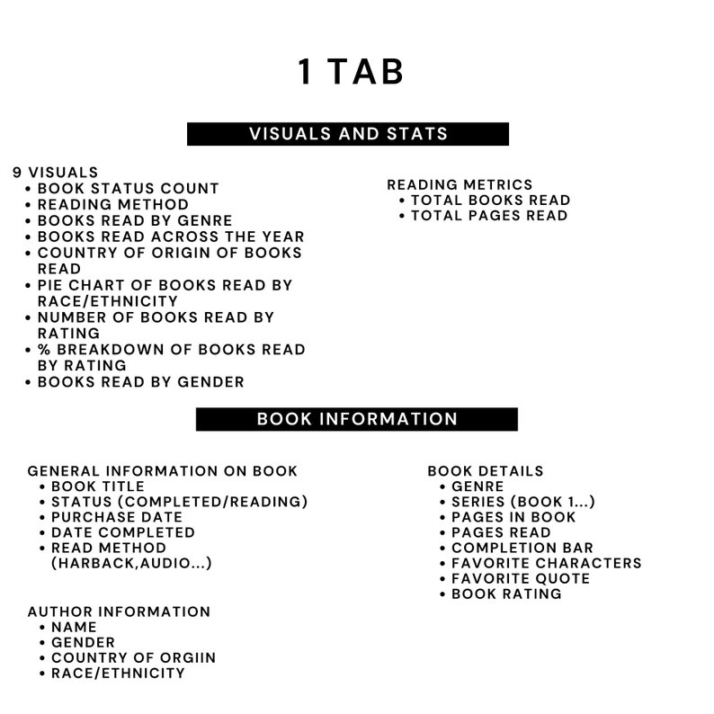 Advanced Visuals Excel Spreadsheet Book Tracker, Book Planner, Book Log ...