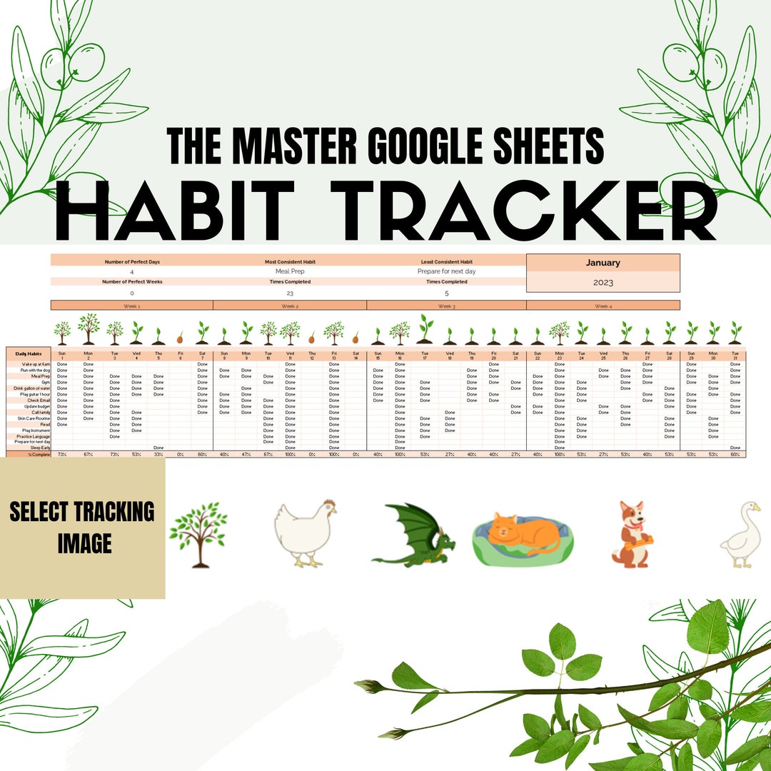 Habit Tracker Spreadsheet | Google Sheets | Daily | Weekly | Monthly ...