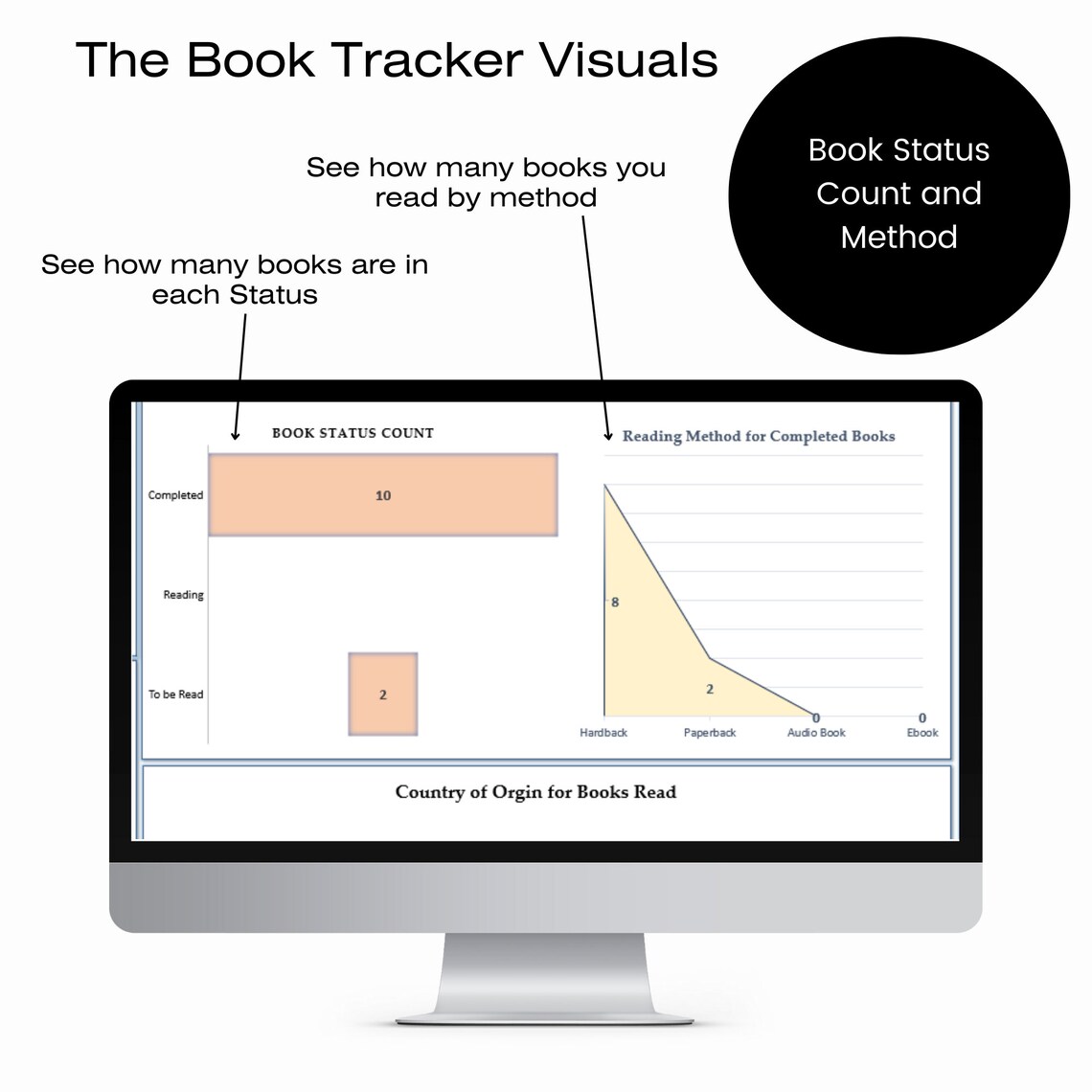 Advanced Visuals Excel Spreadsheet Book Tracker, Book Planner, Book Log ...