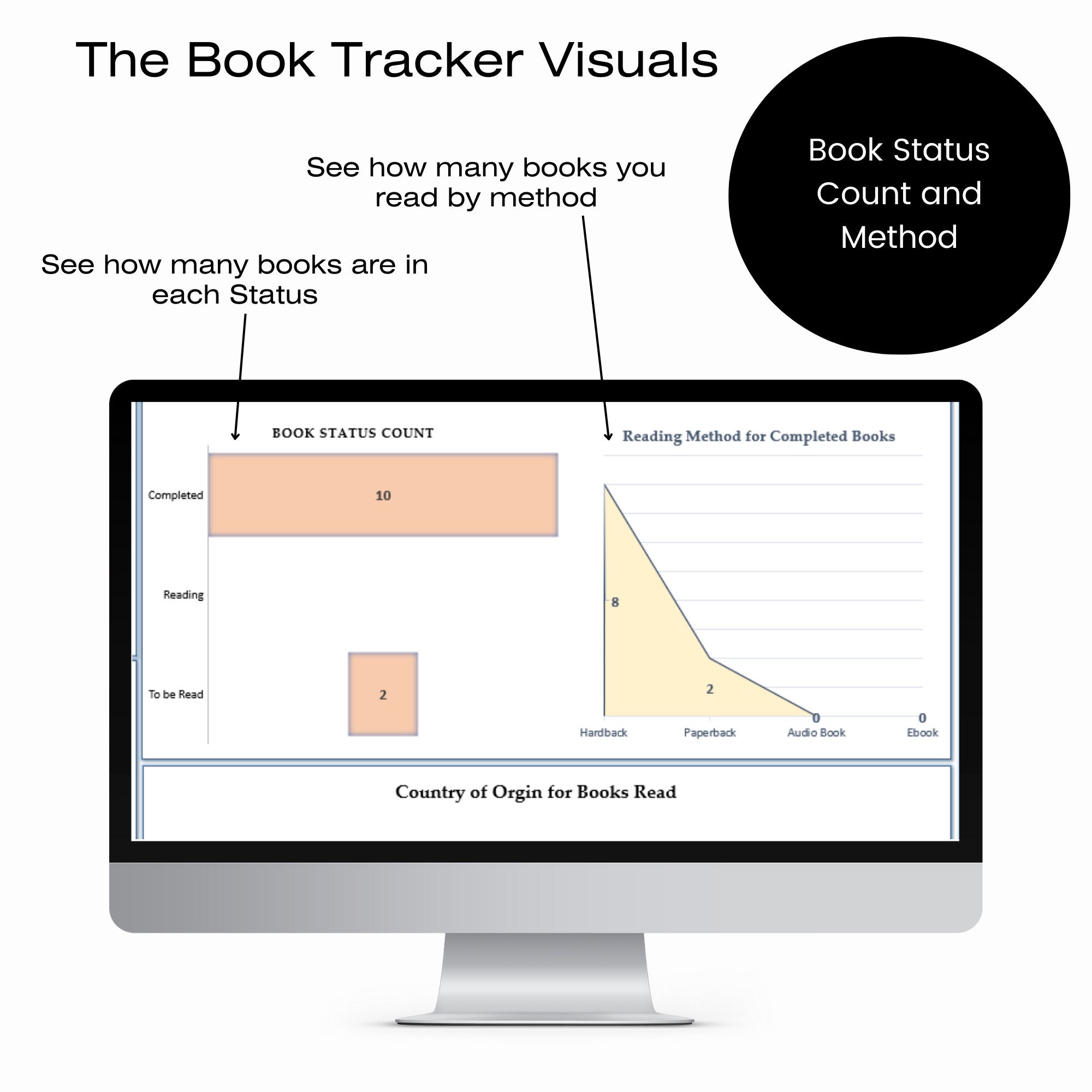 Advanced Visuals Excel Spreadsheet Book Tracker, Book Planner, Book Log ...