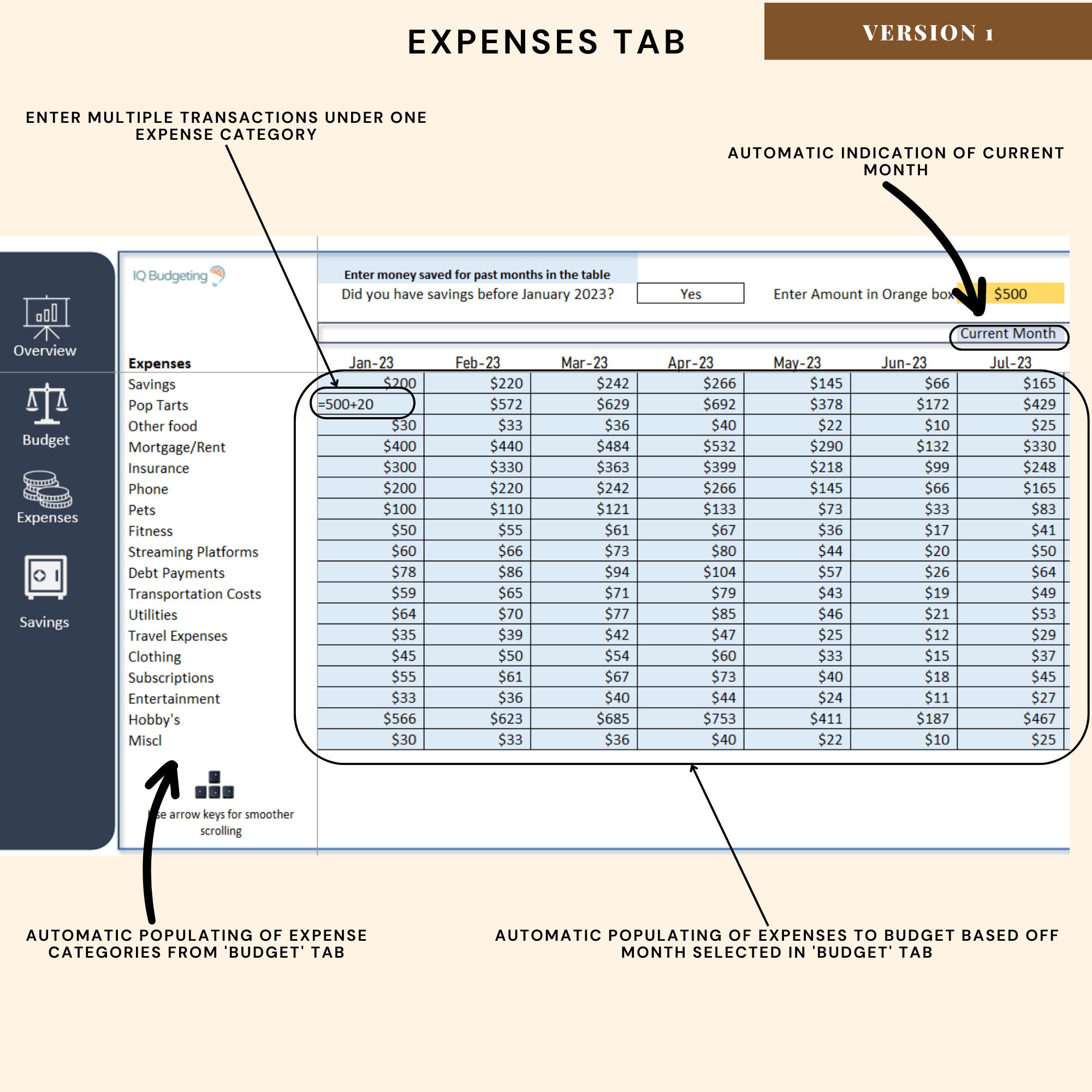 The Master Monthly Budget Spreadsheet Template for Google Sheets ...