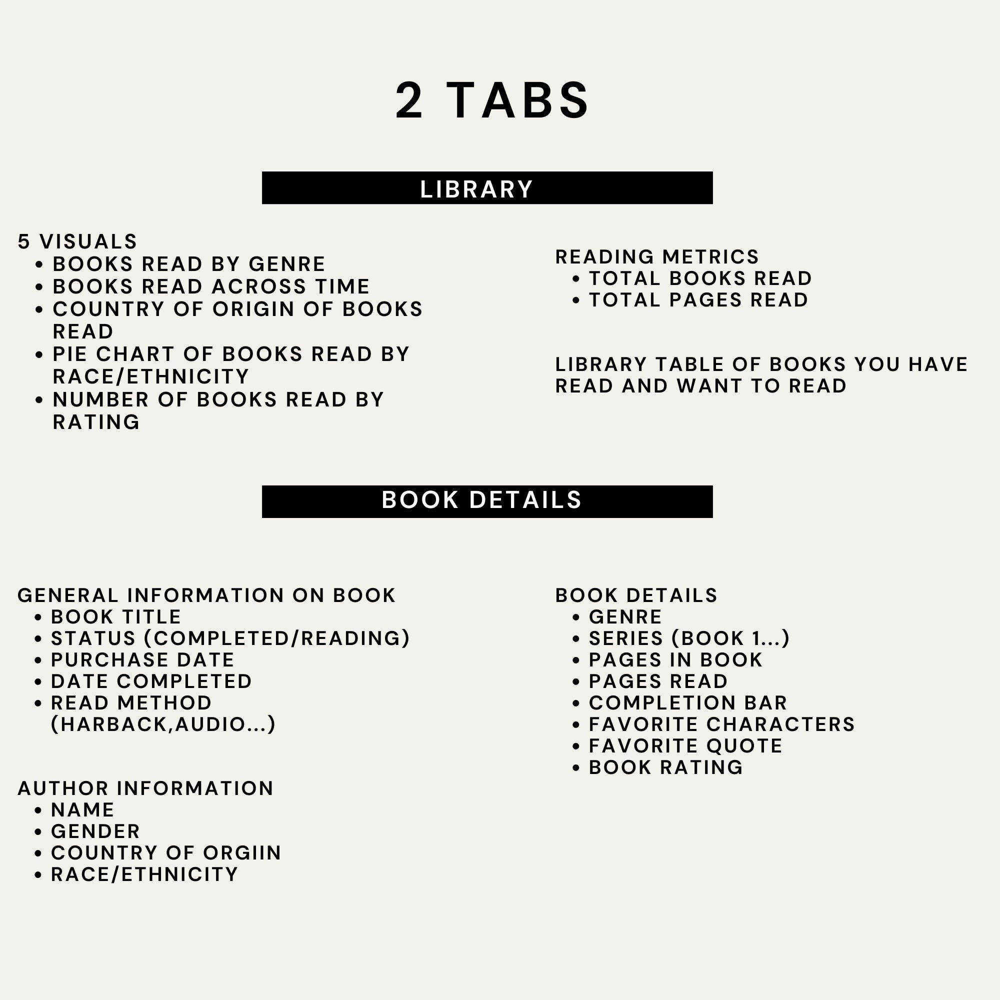Google Sheets Spreadsheet Book Tracker, Book Planner, Book Log, Library ...