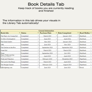 Google Sheets Spreadsheet Book Tracker, Book Planner, Book Log, Library ...
