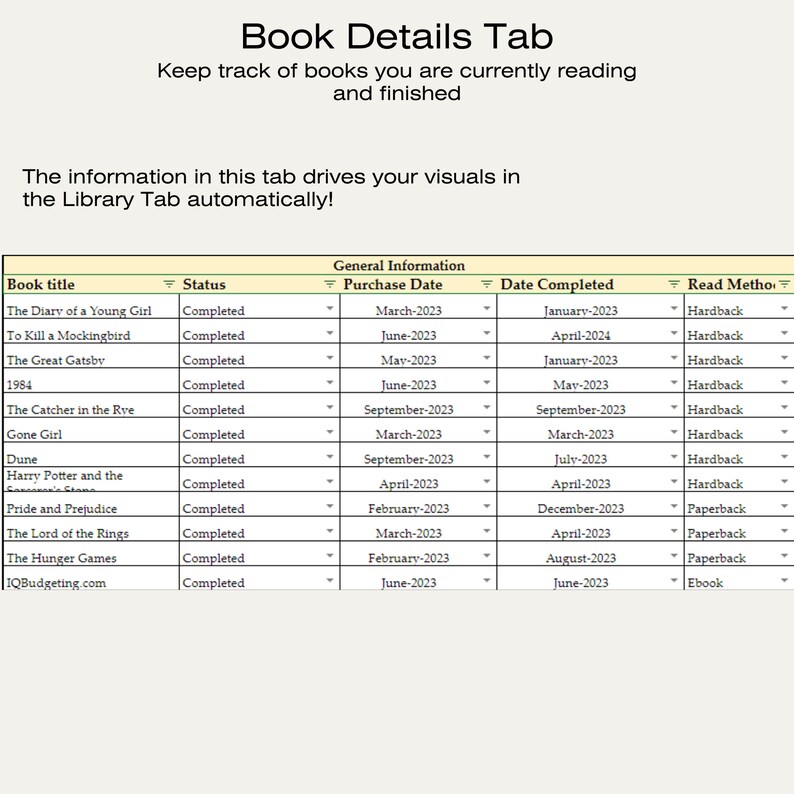 Google Sheets Spreadsheet Book Tracker, Book Planner, Book Log, Library ...