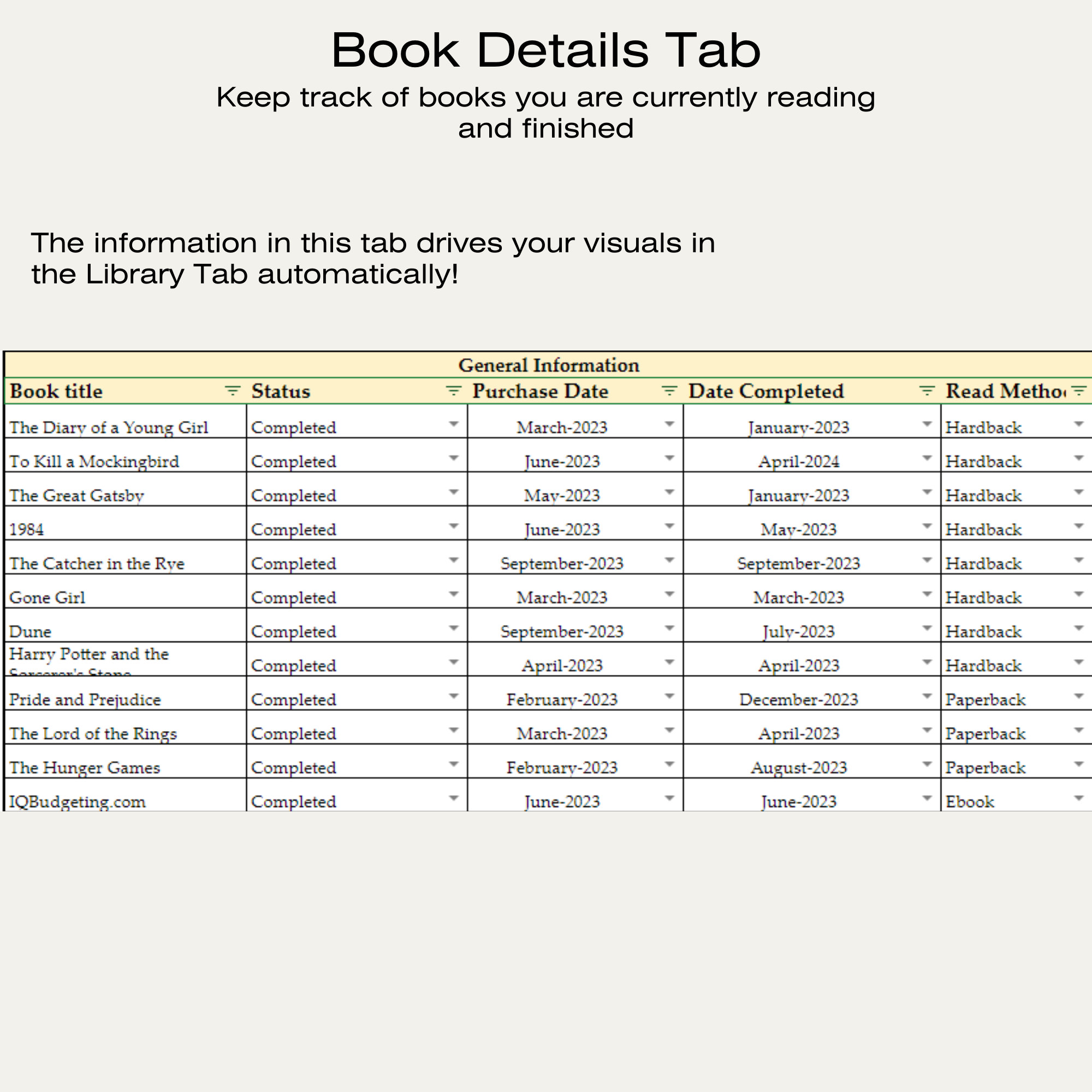 Google Sheets Spreadsheet Book Tracker, Book Planner, Book Log, Library ...