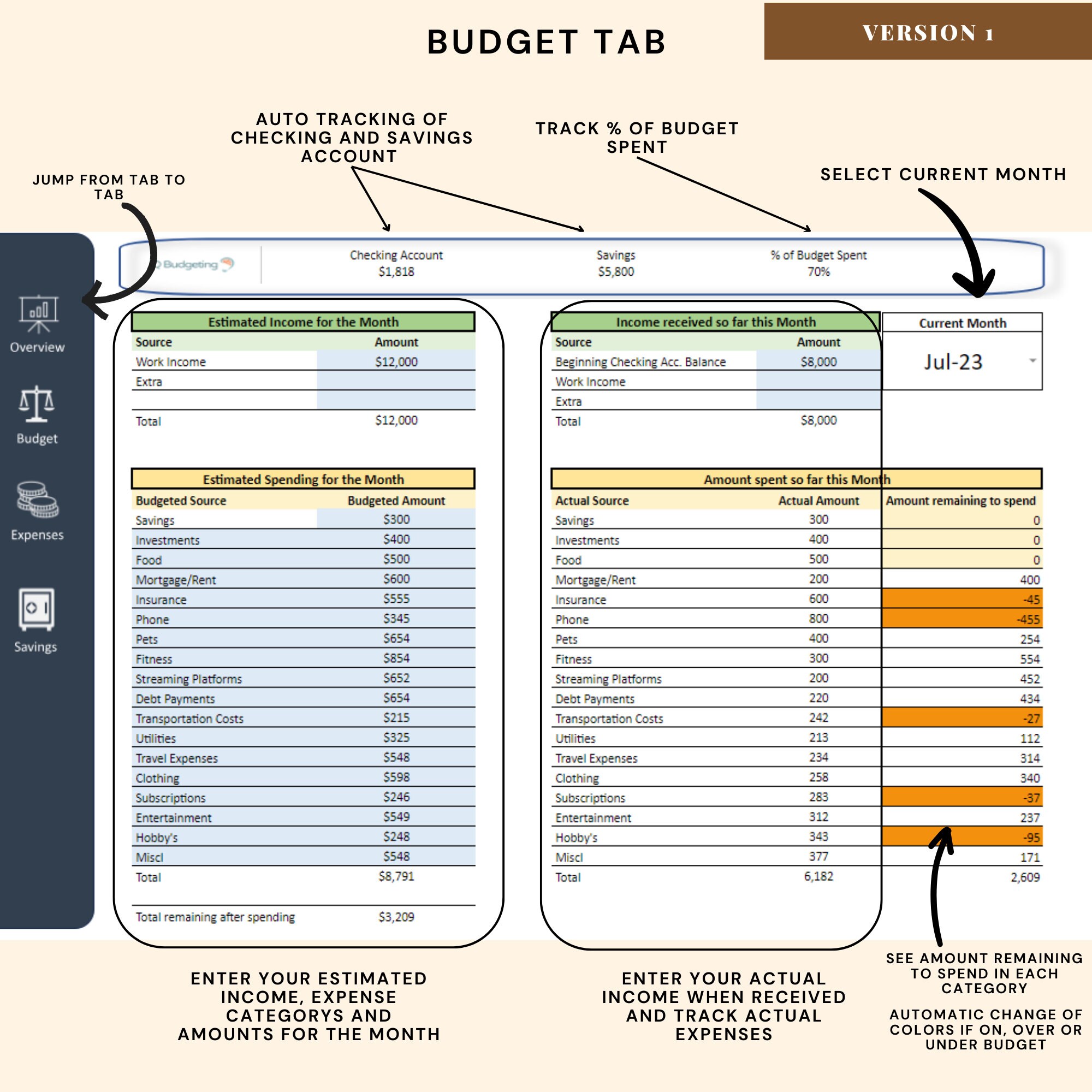 The Master Monthly Budget Spreadsheet Template for Google Sheets ...