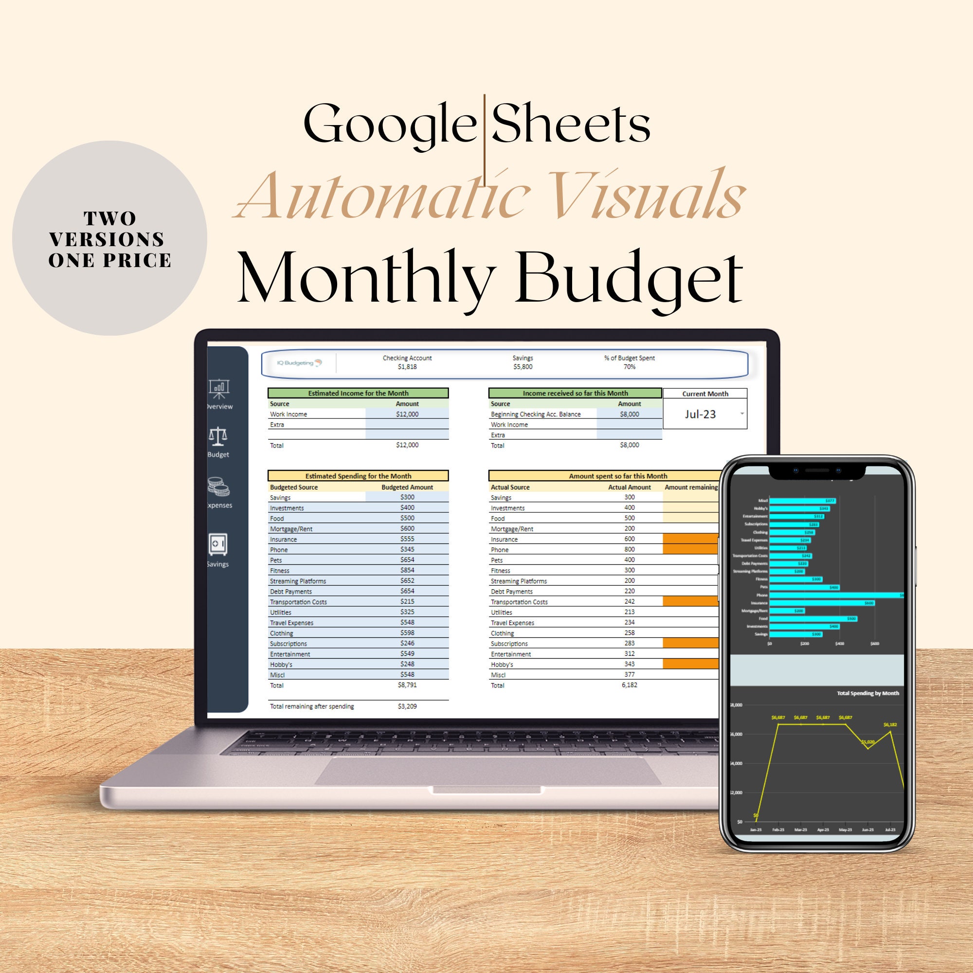 The Master Monthly Budget Spreadsheet Template for Google Sheets ...
