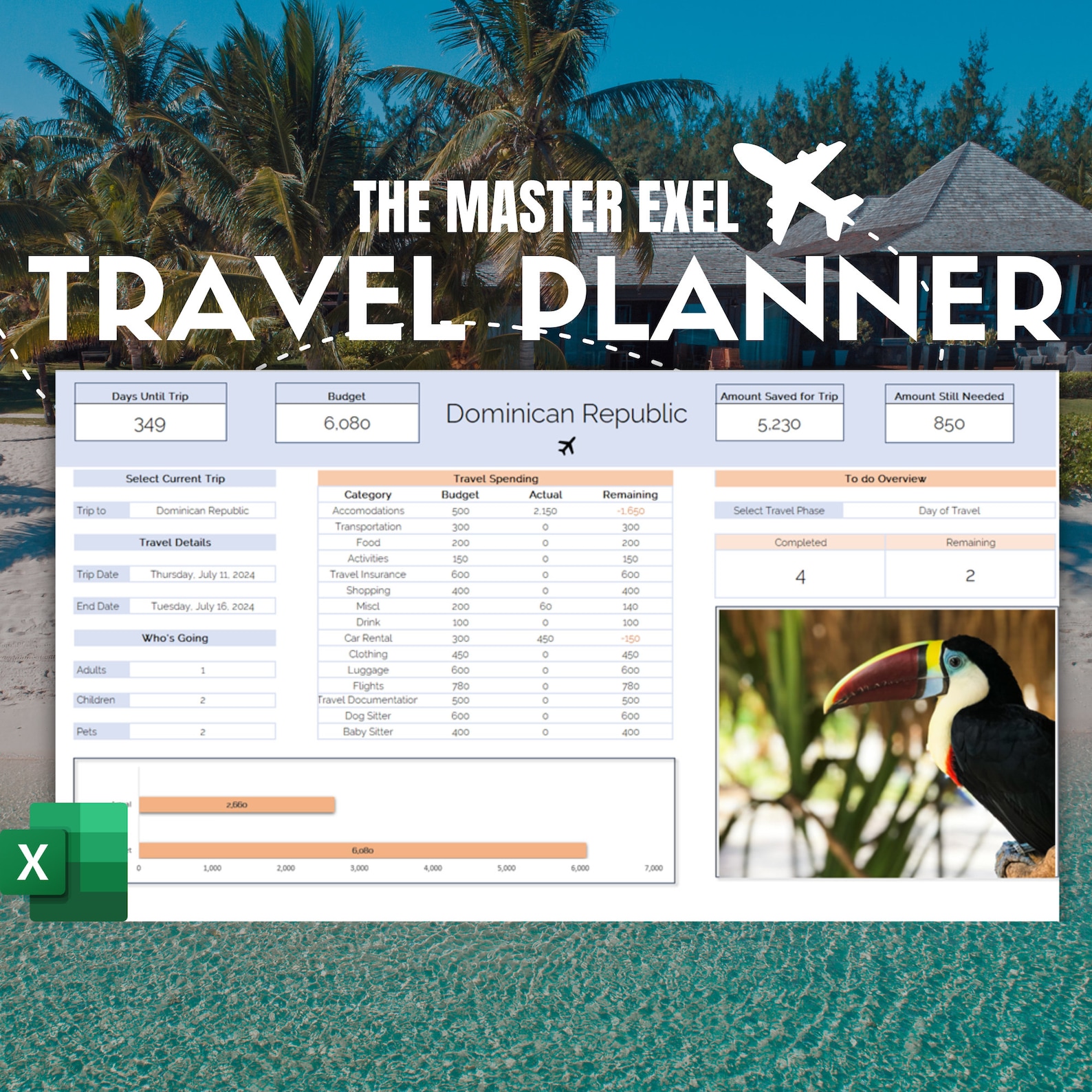 Travel Planner Digital Travel Planner for Travel Itinerary Digital ...