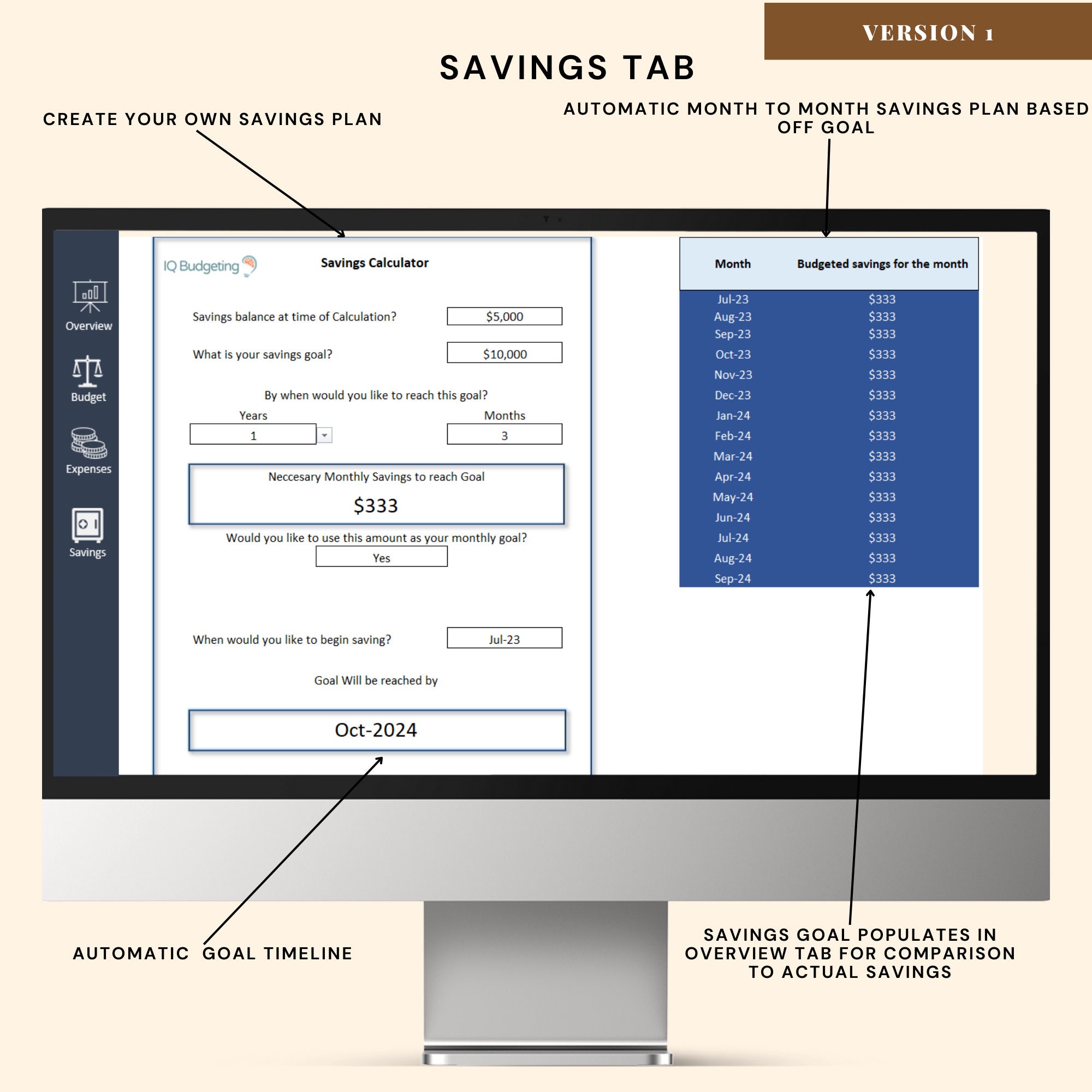 The Master Monthly Budget Spreadsheet Template for Google Sheets ...