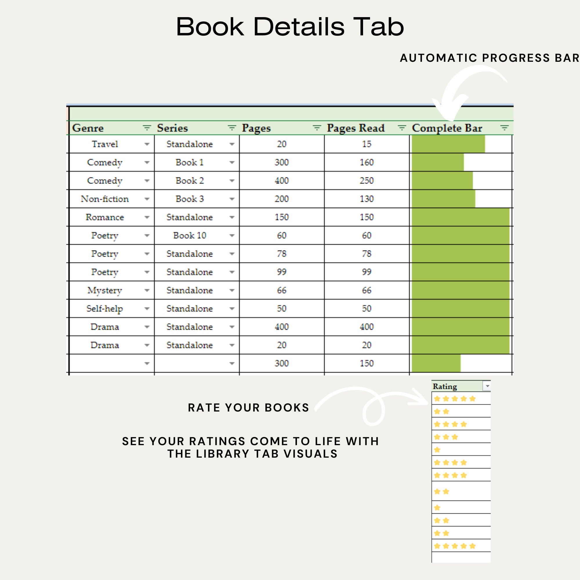 Google Sheets Spreadsheet Book Tracker, Book Planner, Book Log, Library ...