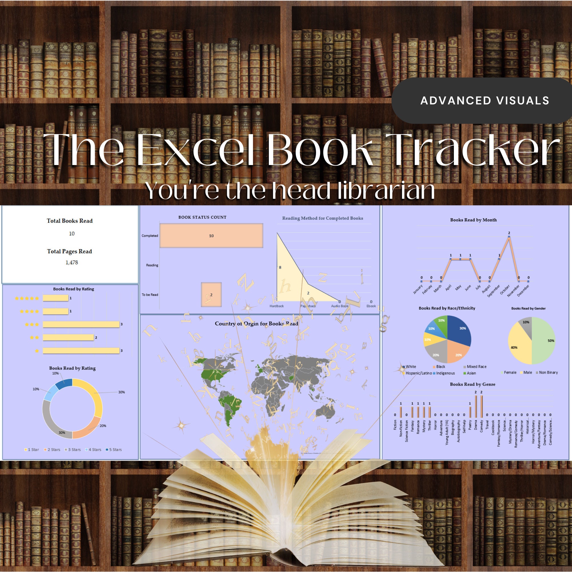 Advanced Visuals Excel Spreadsheet Book Tracker, Book Planner, Book Log ...