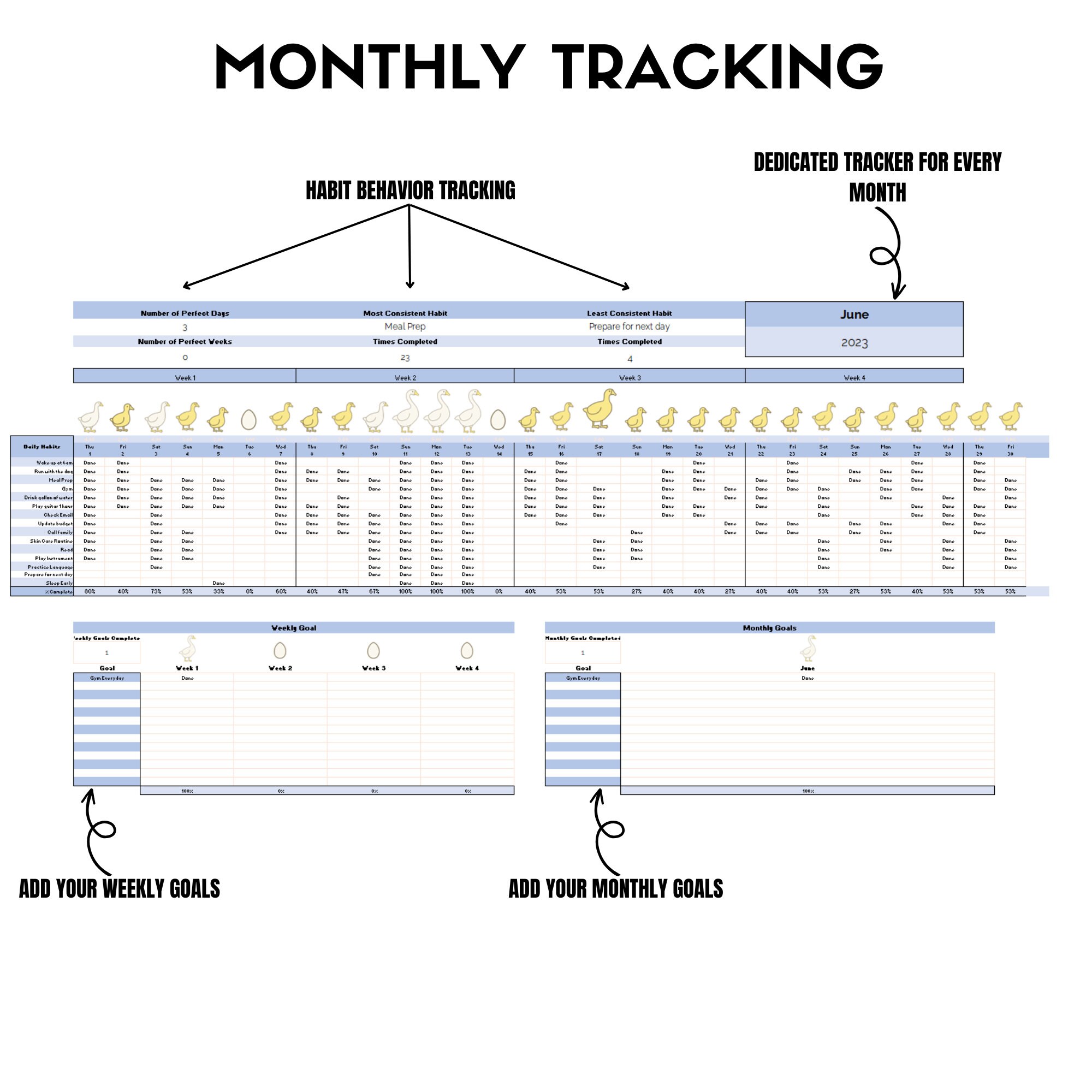 Habit Tracker Spreadsheet | Google Sheets | Daily | Weekly | Monthly ...